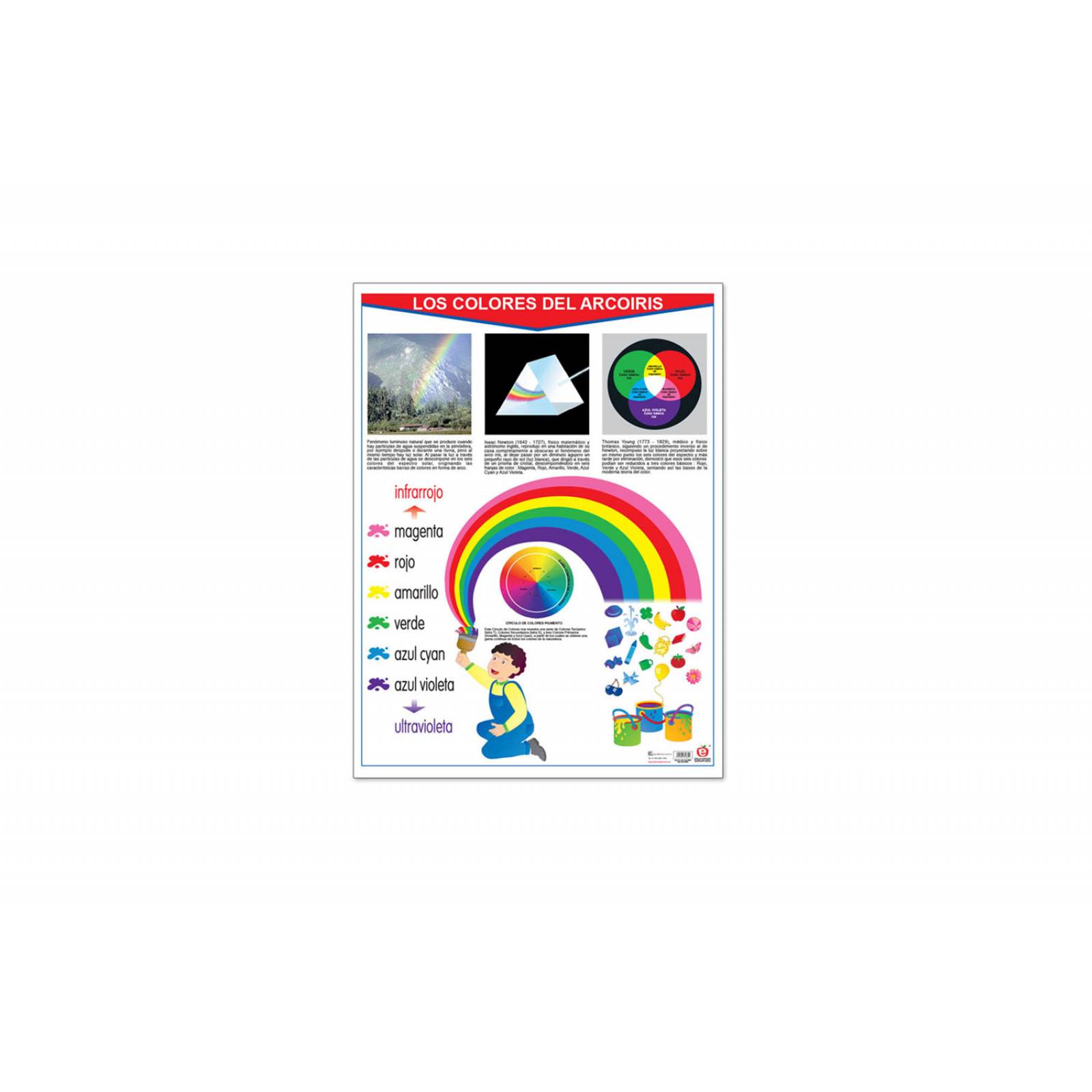 POSTER LOS COLORES DEL ARCOIRIS