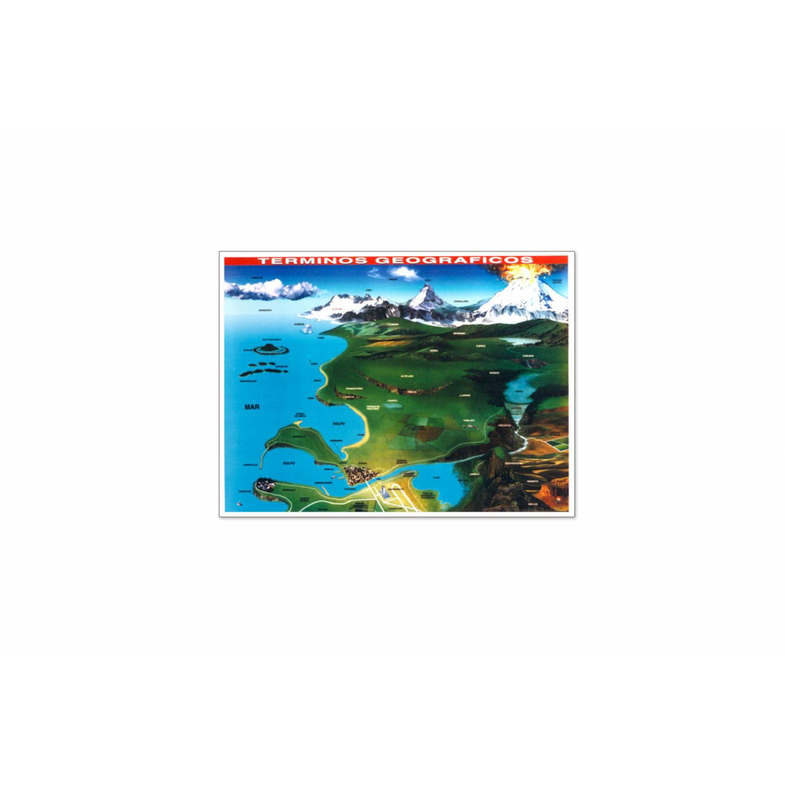 POSTER TERMINOS GEOGRAFICOS