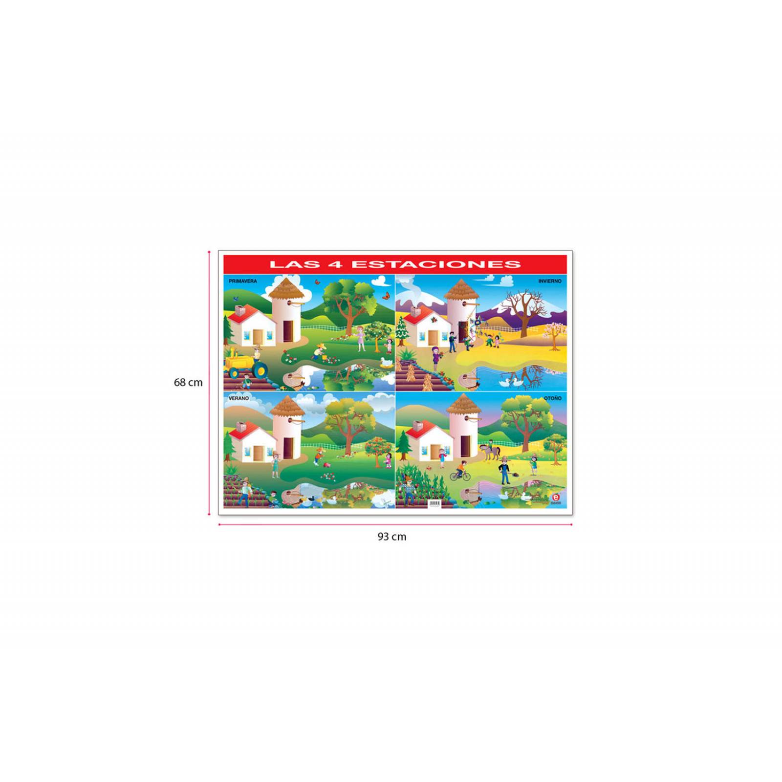 POSTER LAS 4 ESTACIONES