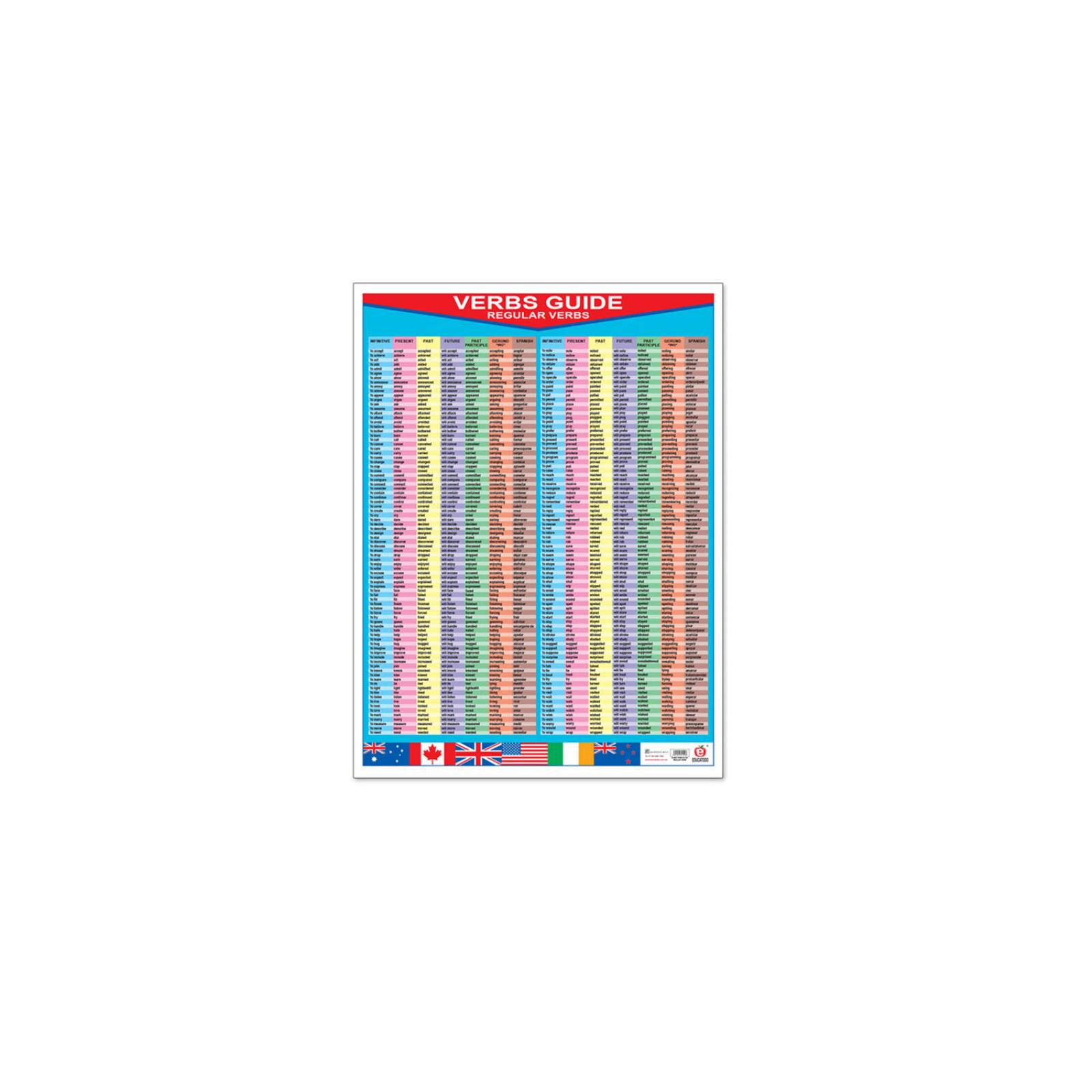 POSTER VERBS GUIDE (REGULAR / IRREGULAR) POSTER VERBS GUIDE (REGULAR / IRREGULAR)