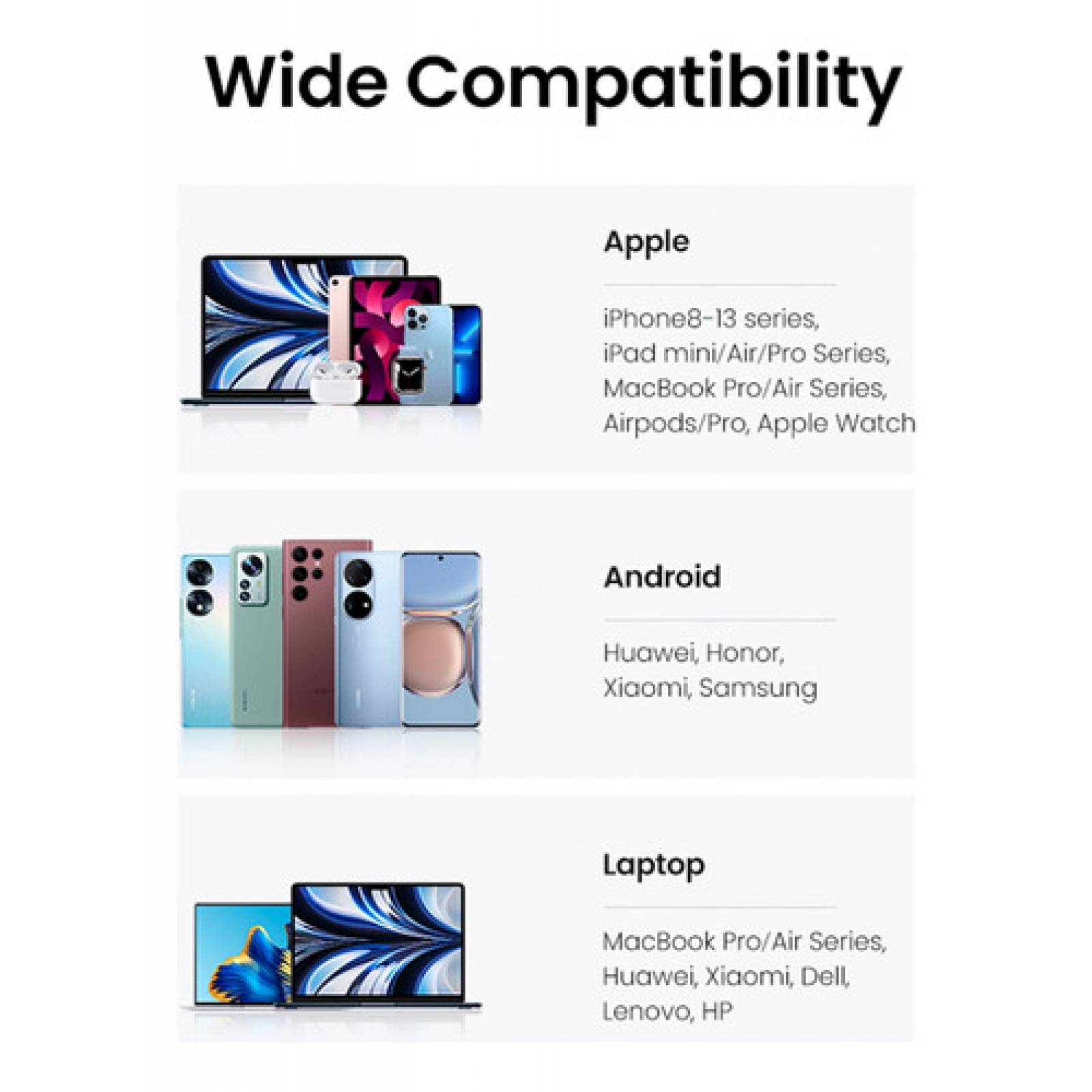 Mini Cargador Ugreen 45w Pd Gan Carga Rápida 2 Puertos Usb C