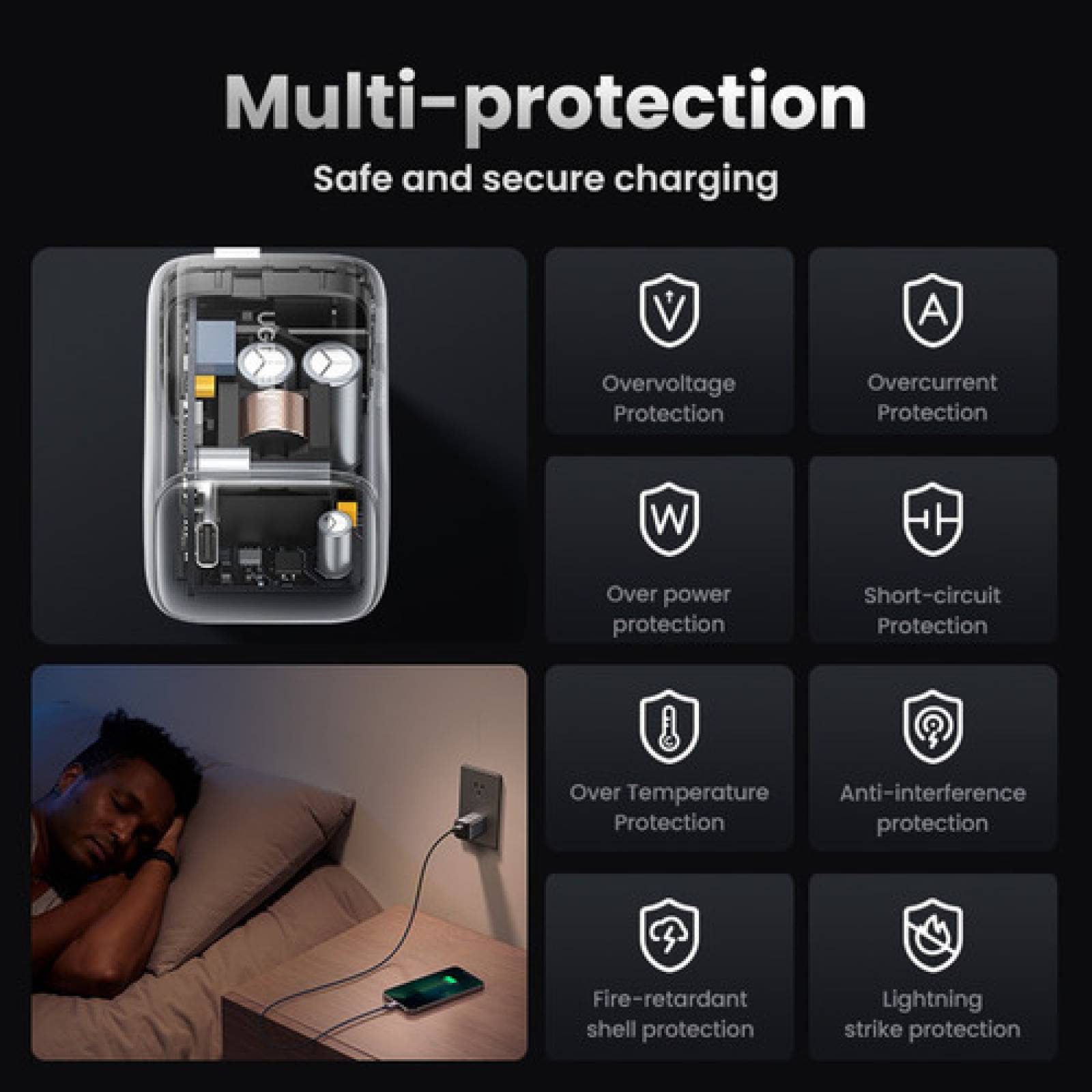 Mini Cargador Ugreen 30w Pd Gan Carga Rápida Usb C Gris