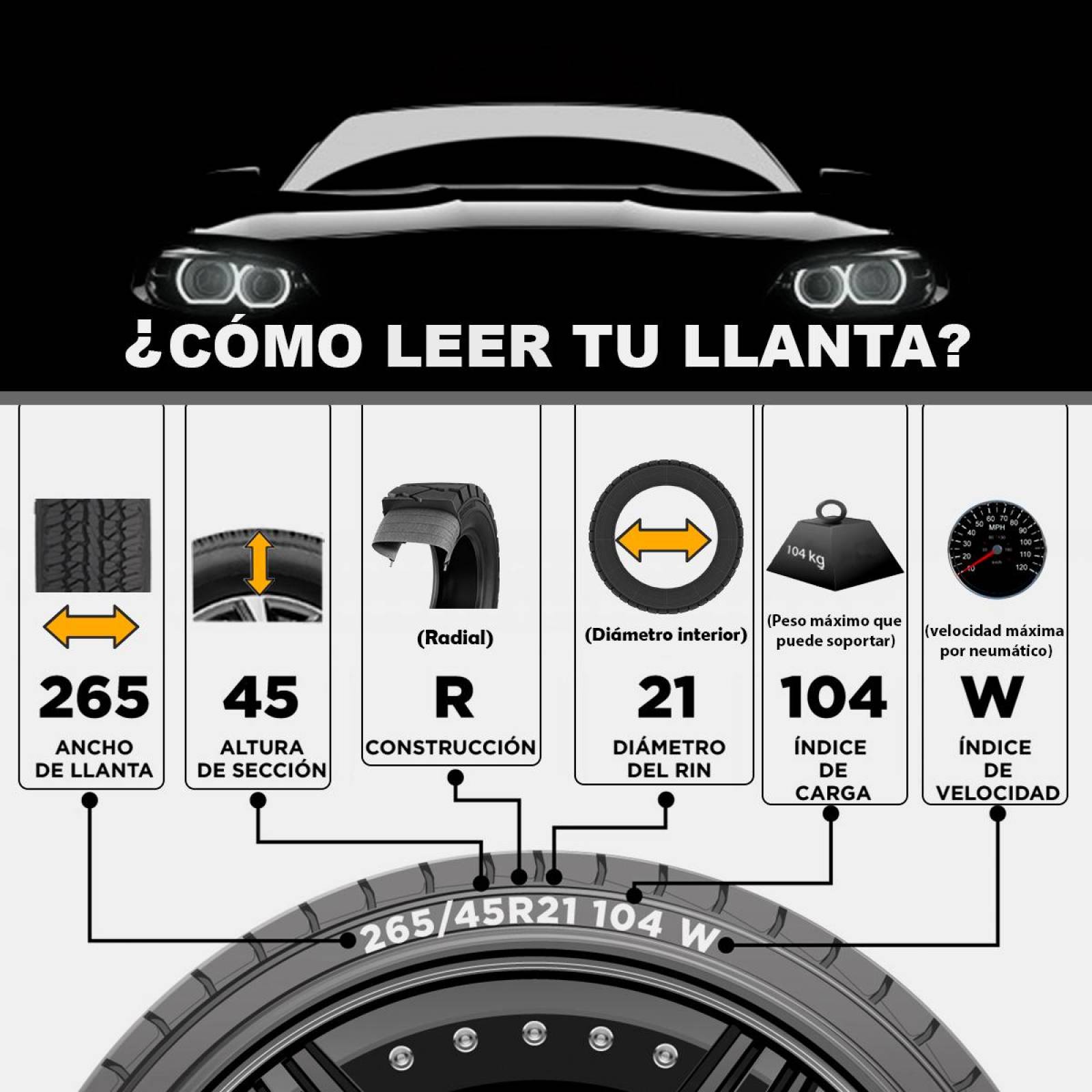 Llanta 285/45R22 117/114R YUSTA CONQUEROR ALL TERRAIN A/T