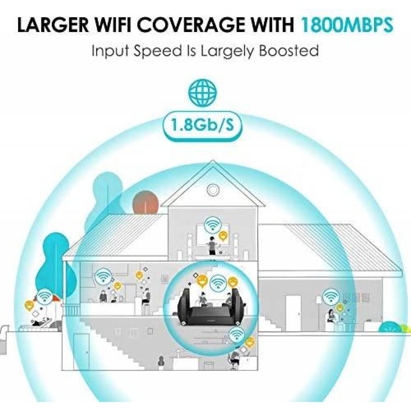 Router rockspace 4K Wi-Fi 6 Inalambrico USB 3.0 -Negro