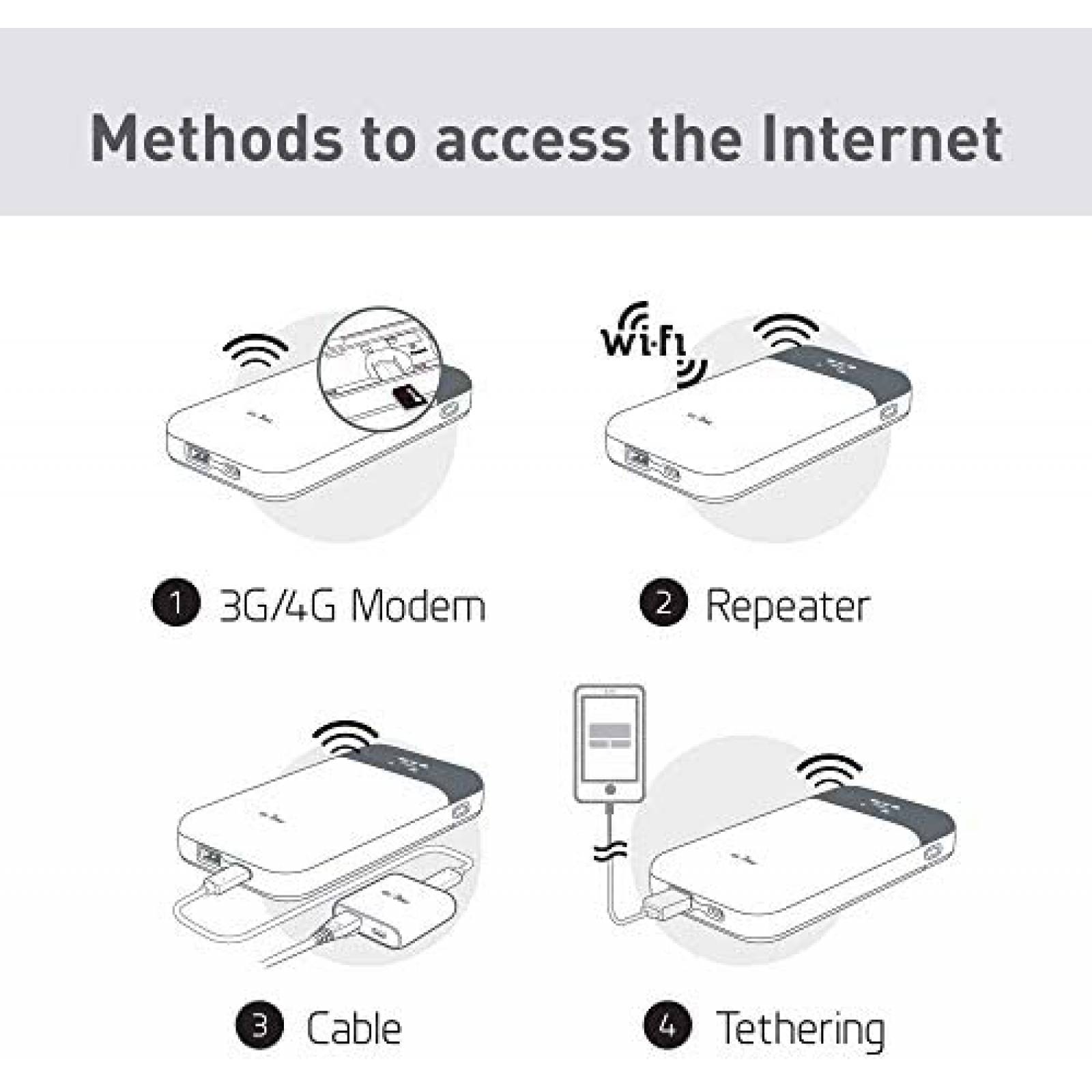 Router GL.iNet GL-E750 4G LTE OpenWrt VPN 128GB -Negro