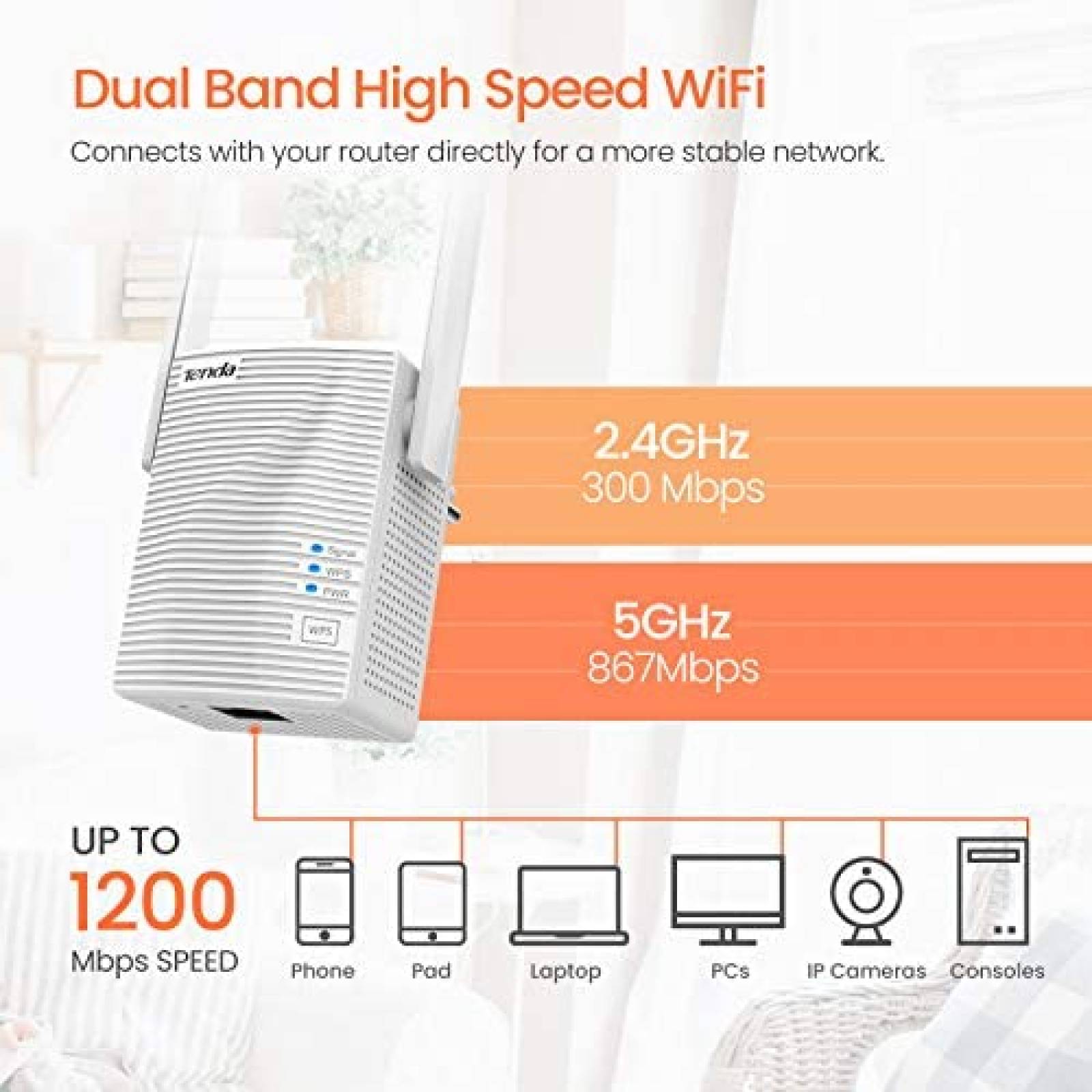 Extensor De Rango WiFi Tenda Banda Dual Doble Antena AC1200
