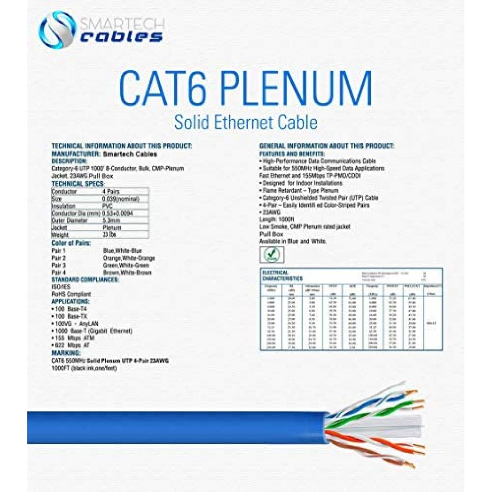 Cable Ethernet Smartech Cables CAT6 Plenum 1000ft 550MHz