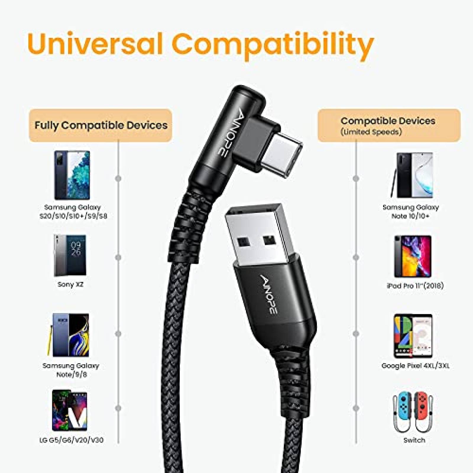 Cable AINOPE USB a USB C 90 de 10 Pies 2 Pzs -Negro