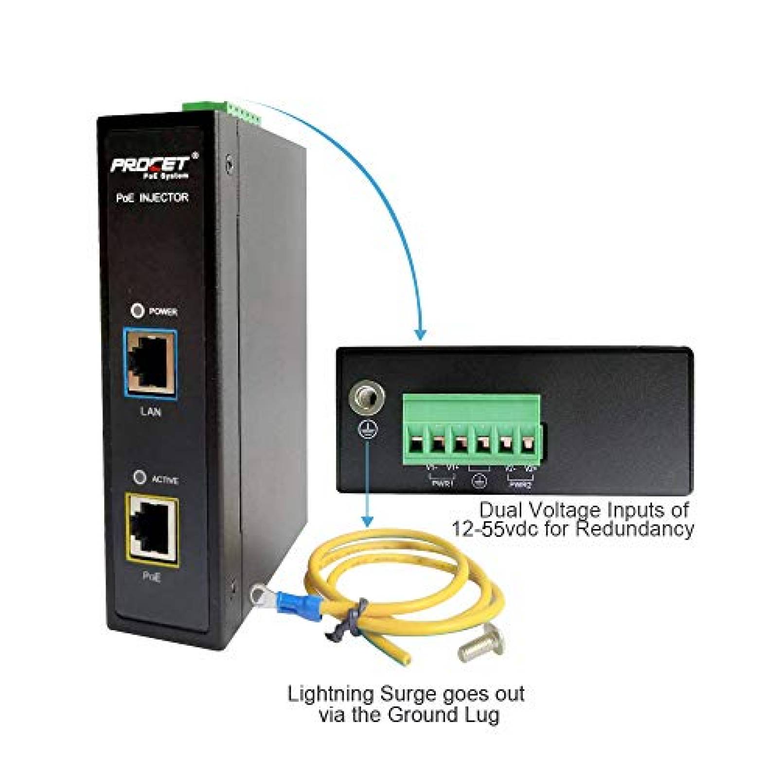 Adaptador Ethernet PROCET PoE System 12~55V DC 95W -Negro