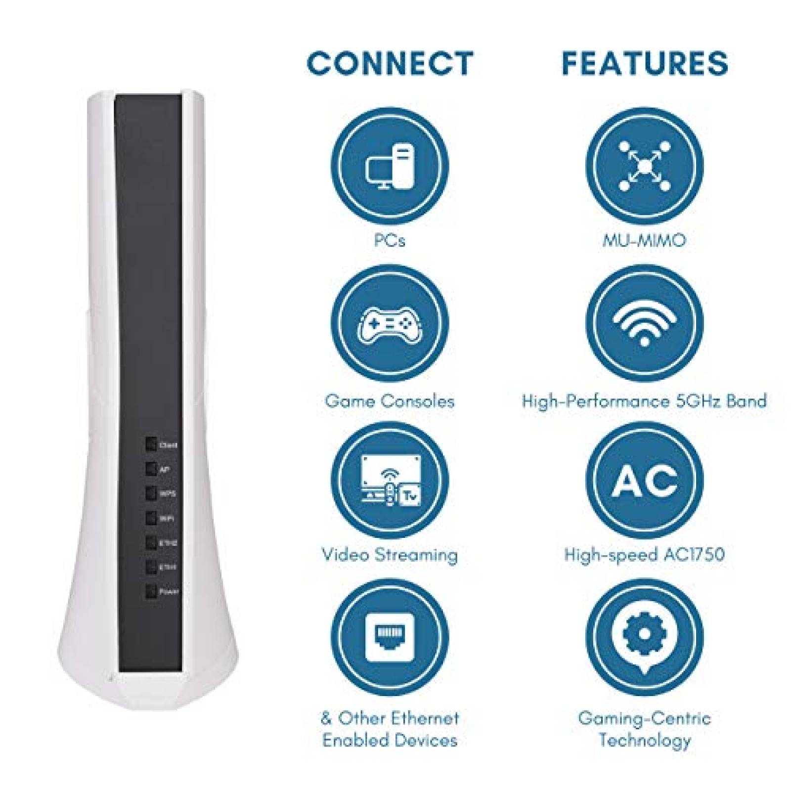 Moden Expansor NEXUSLINK Inalambrico Ethernet Gaming -Blanco