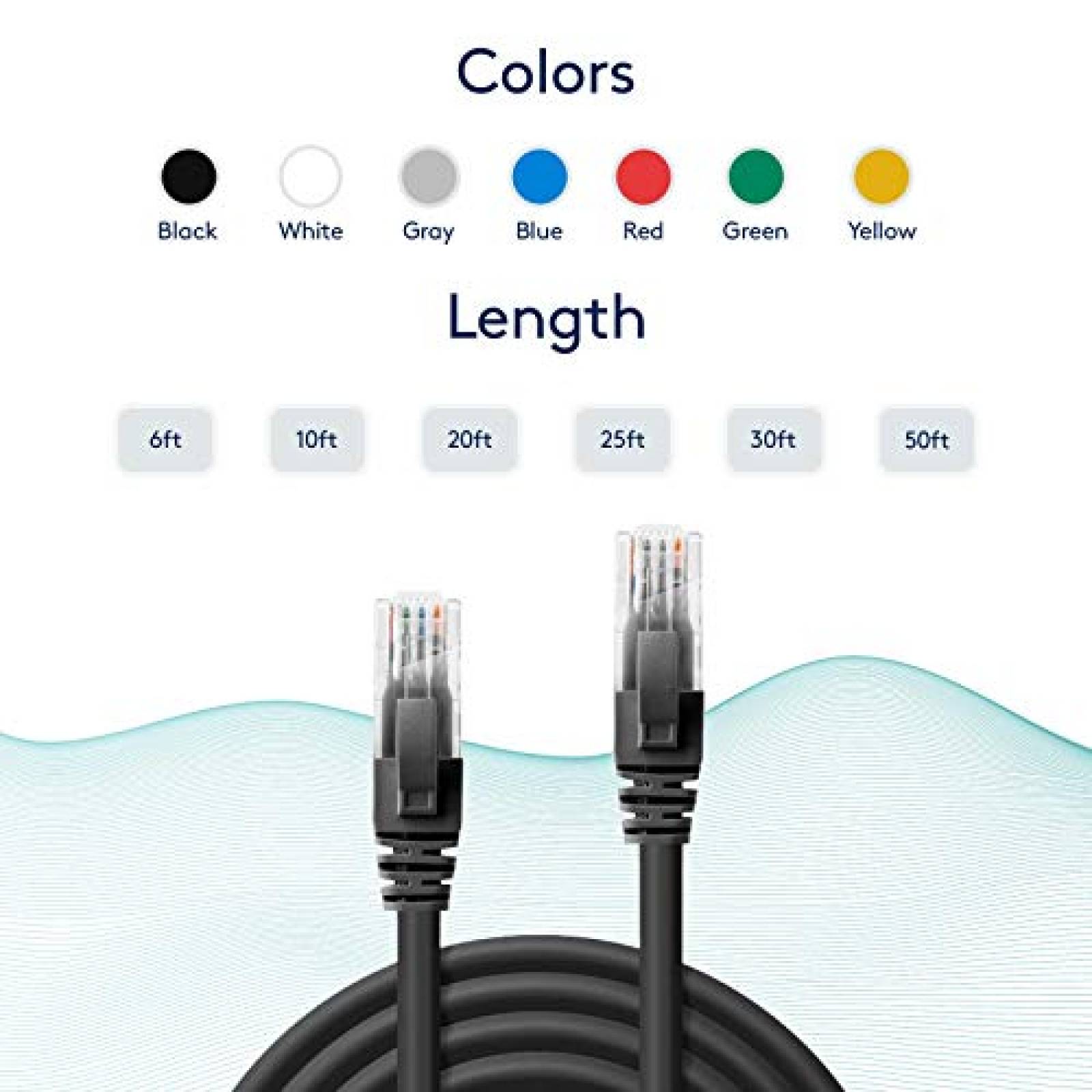 Cable Ethernet Cat 6 GESS Technologies de 7ft y 10Gbps -Azul