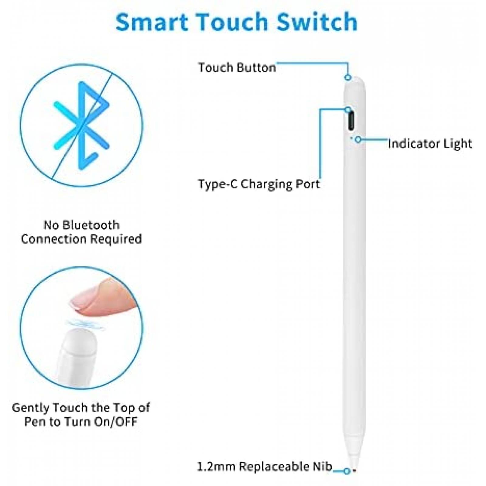 Pluma Stylus Rsepvwy de 1.5mm para Laptop Dell -Blanco