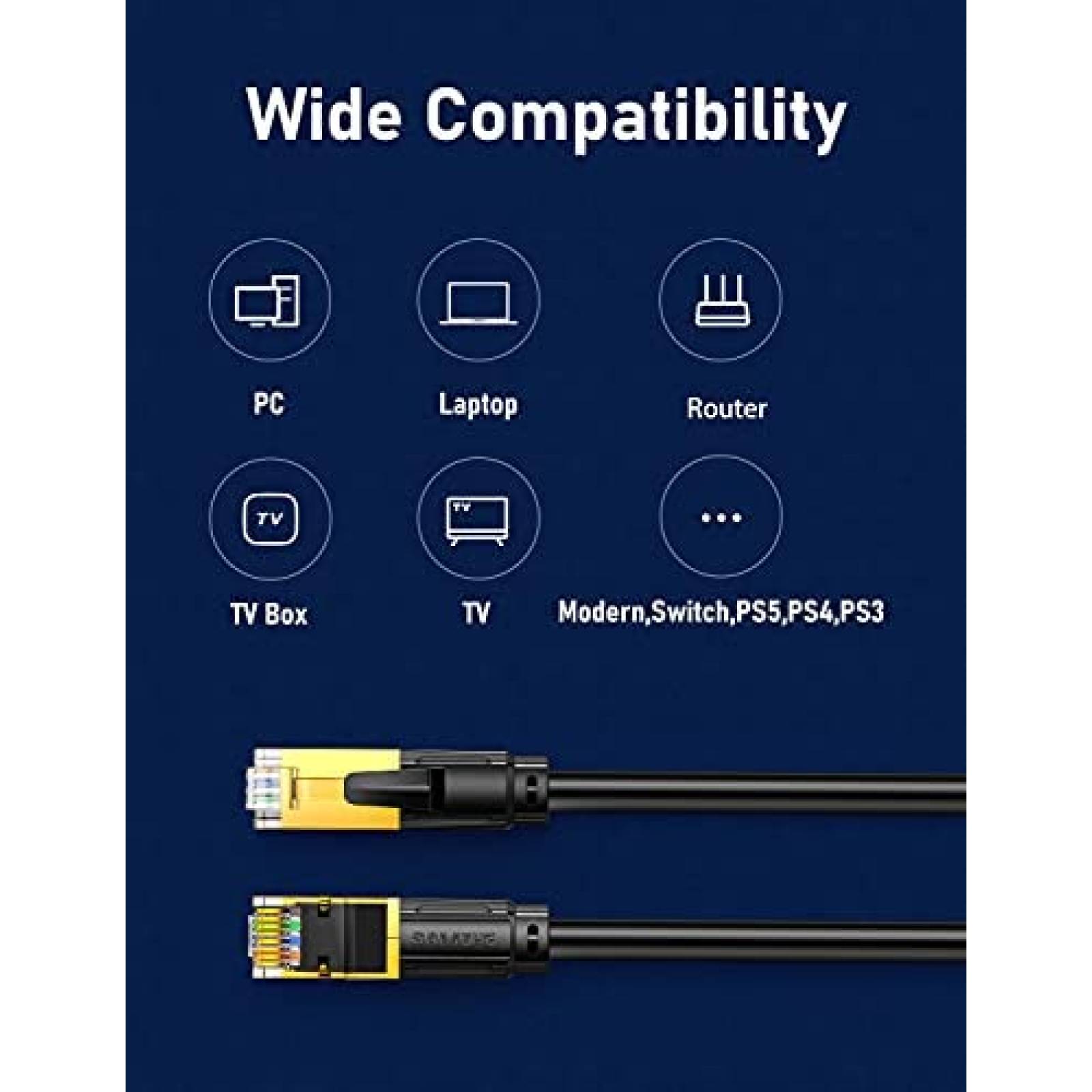 Cable Ethernet SAMZHE de 10 ft Cat 8 de alta velocidad