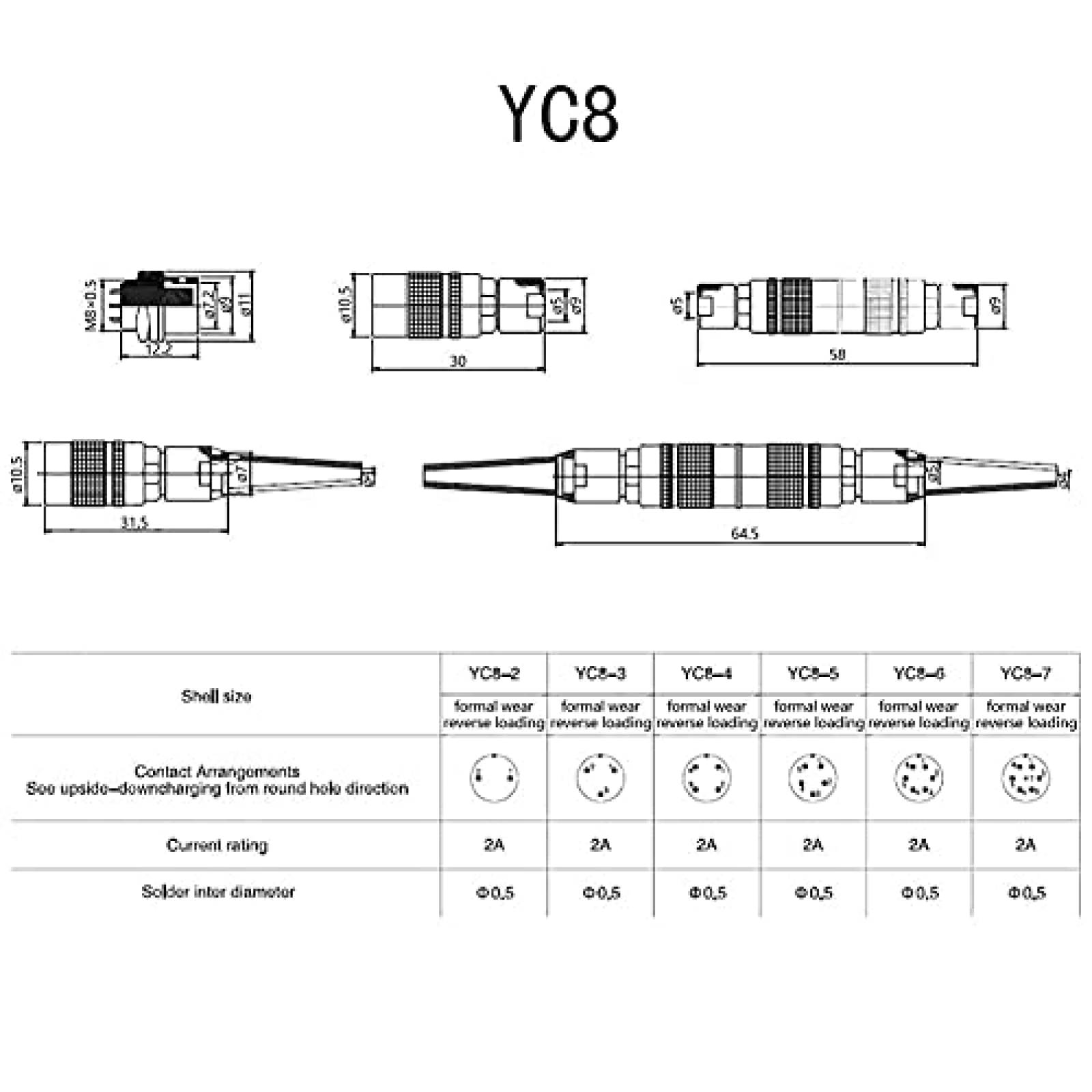 Conector de aviacion Heyiarbeit YC8-5 de 5 pines impermeable