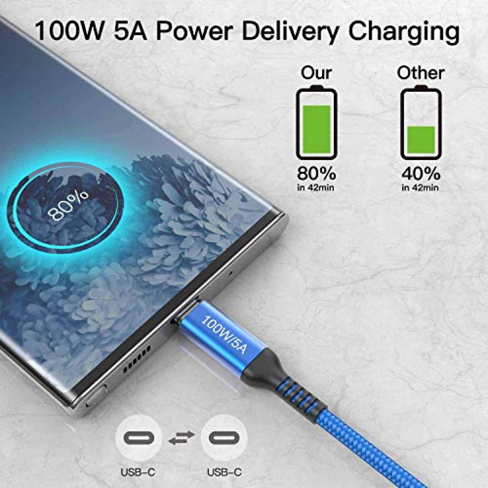 Cable con entrada USB tipo C Awnuwuy 15ft 100W -Azul