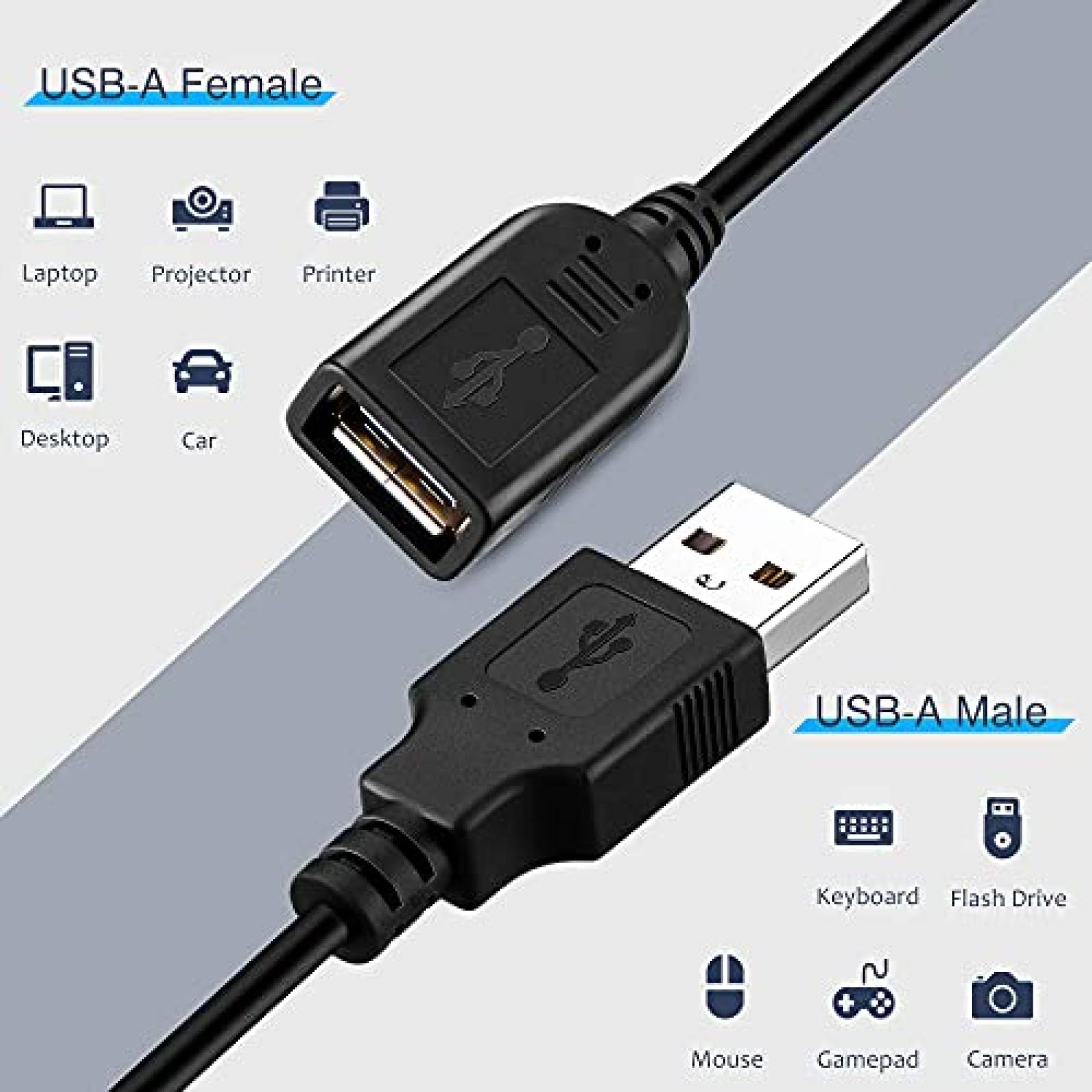 Cable Onvian 2 Pzs USB Macho a Hembra para PC -Negro