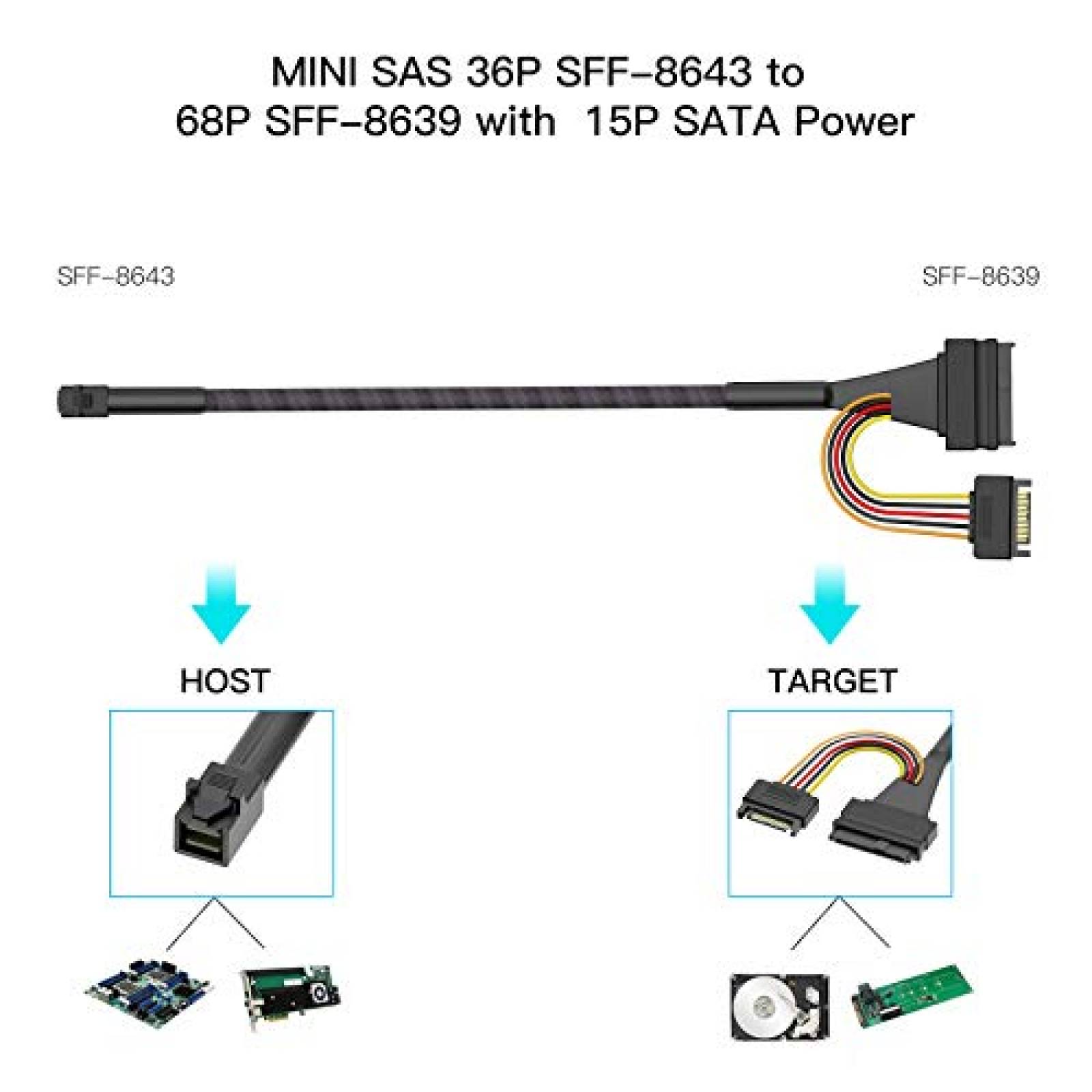 Cable interno WORDIMA de 12 Gb/s HD Mini de 1.6ft -Negro