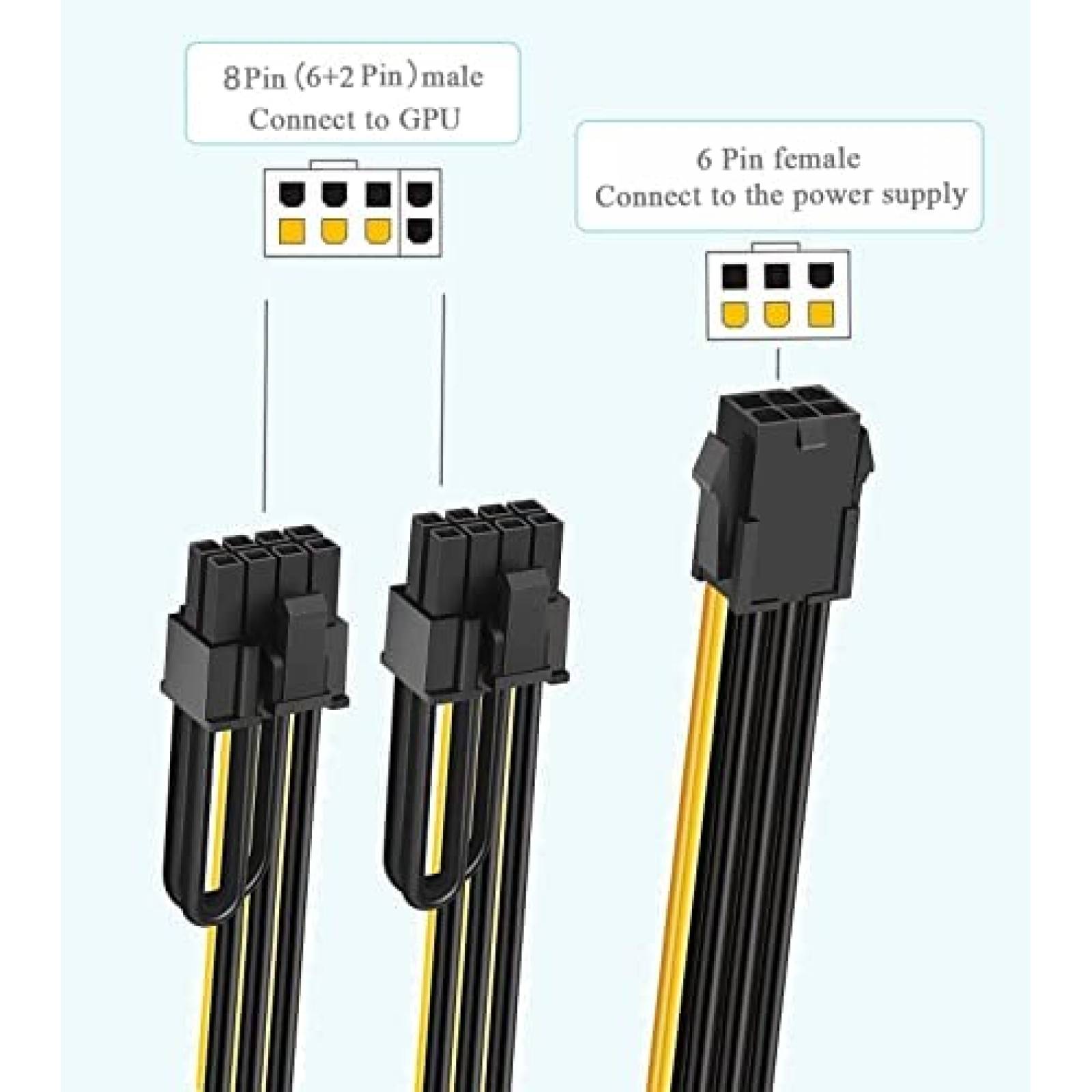 Cable splitter PCI-e 6-pin a PCIe 8-pin PEA -Negro