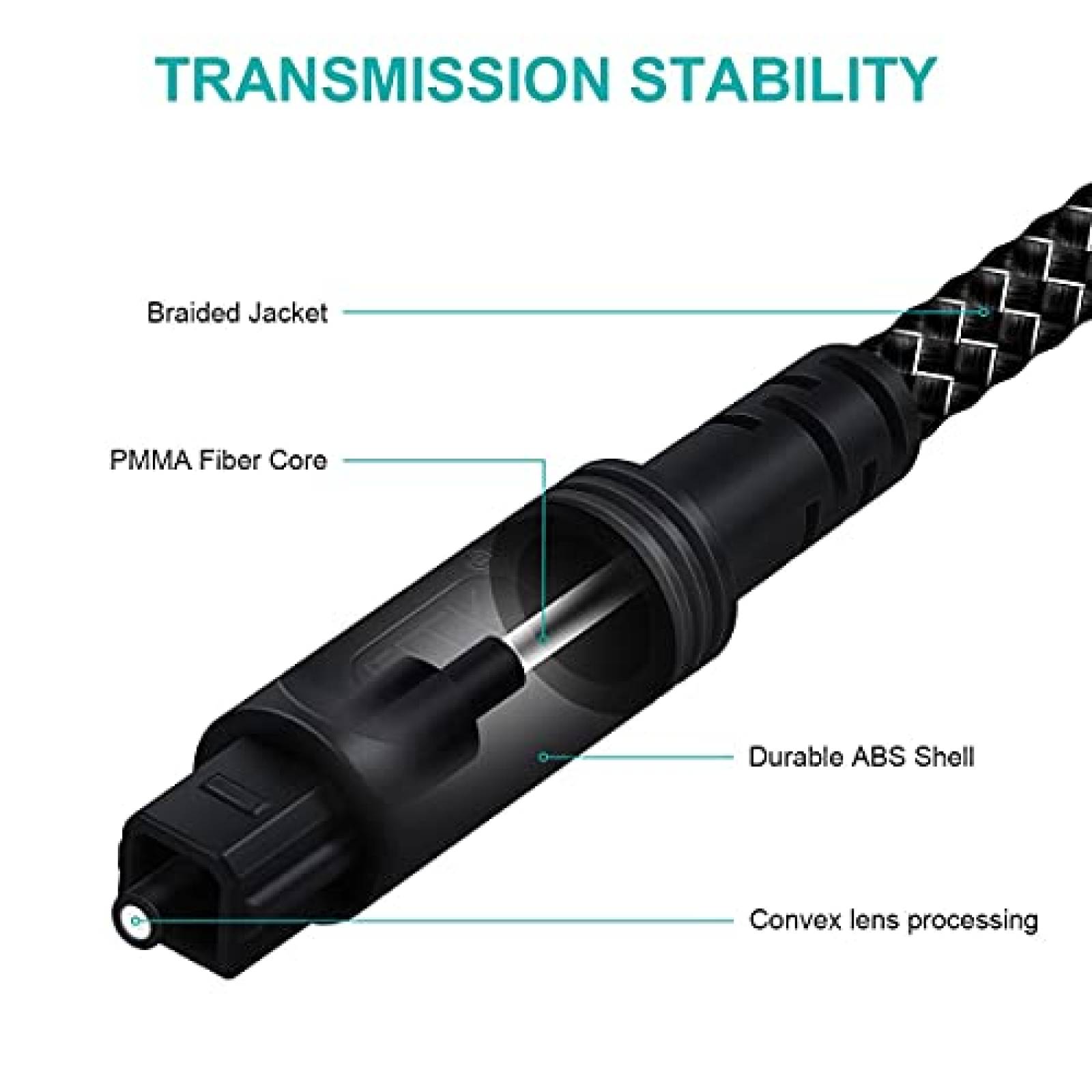 Cable Audio Optico EMK Gaming Fibra optica Compatible -Negro