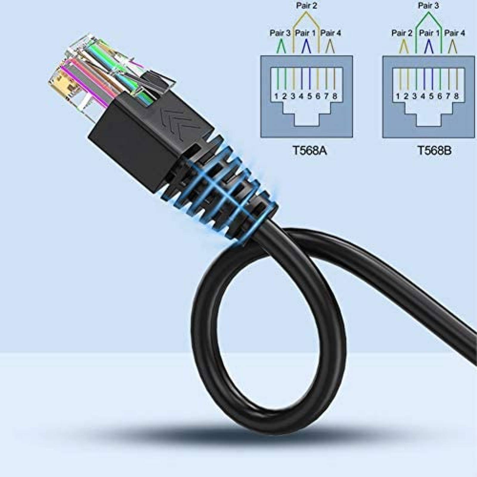 Cables Jienk 2pzas Macho Ethernet RJ45 a 8 Pines -Negro