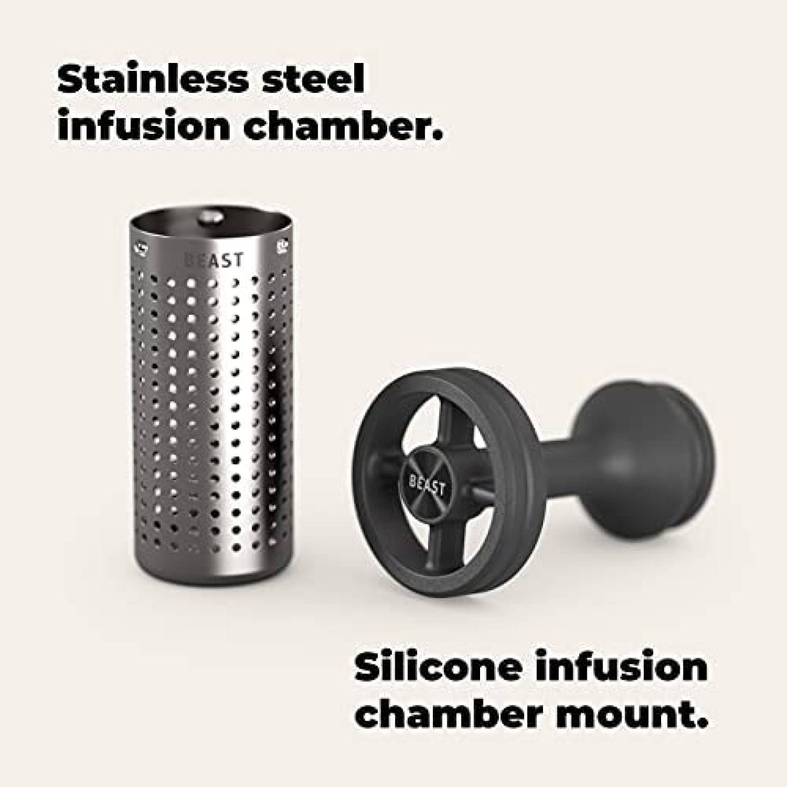 Licuadora Beast con Sistema de Hidratado Portatil -Gris