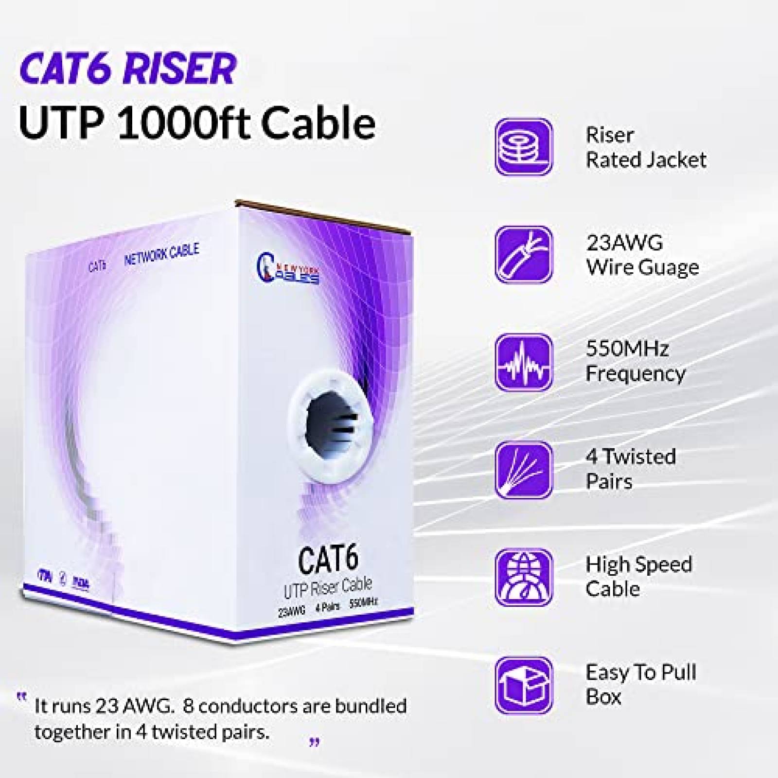 Cable Ethernet Newyork Cables Cat6 Riser 300m 23 AWG -Negro