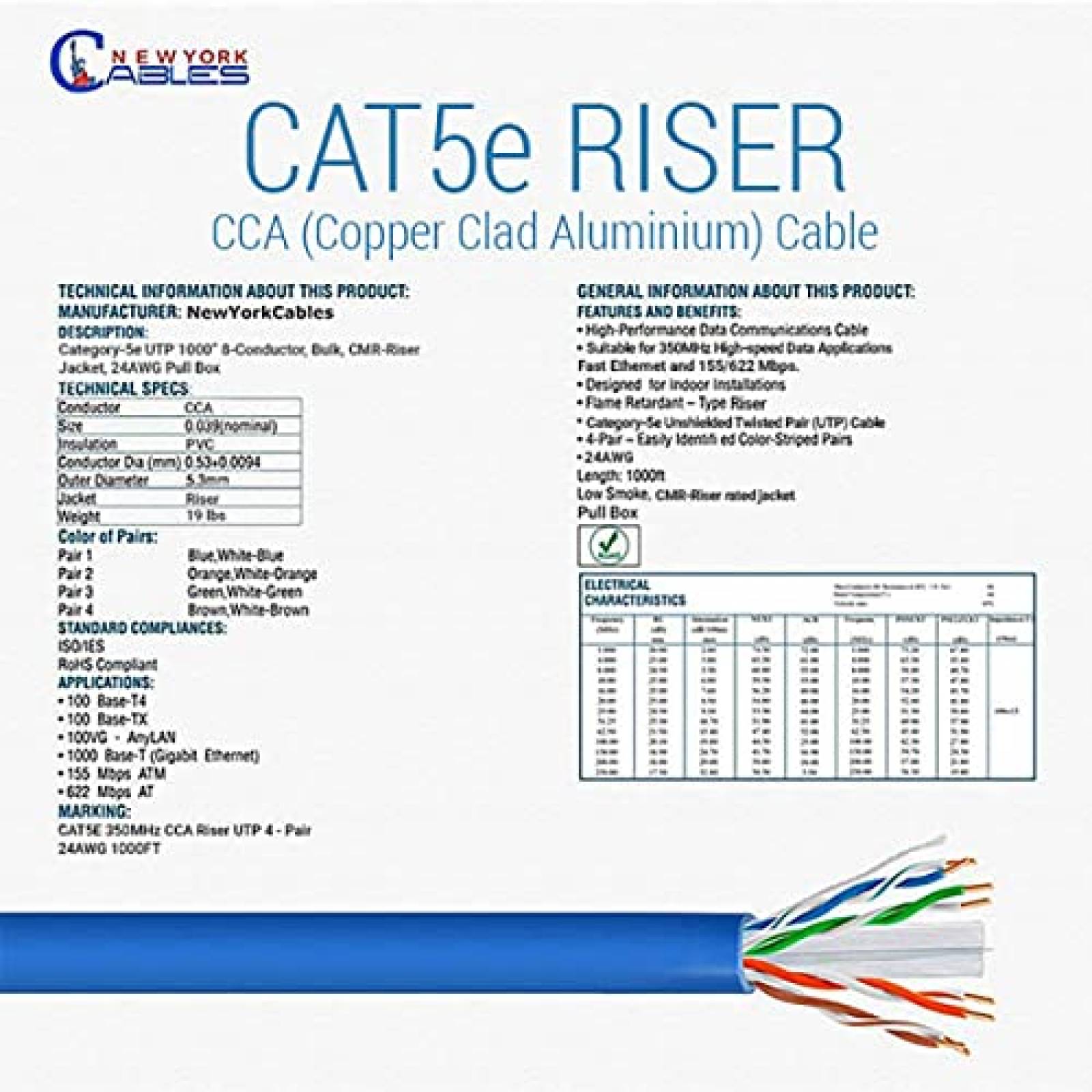 Cable Ethernet NewYork Cat5e 304.8 Mts Cmr 350Mhz 100Mb RJ45