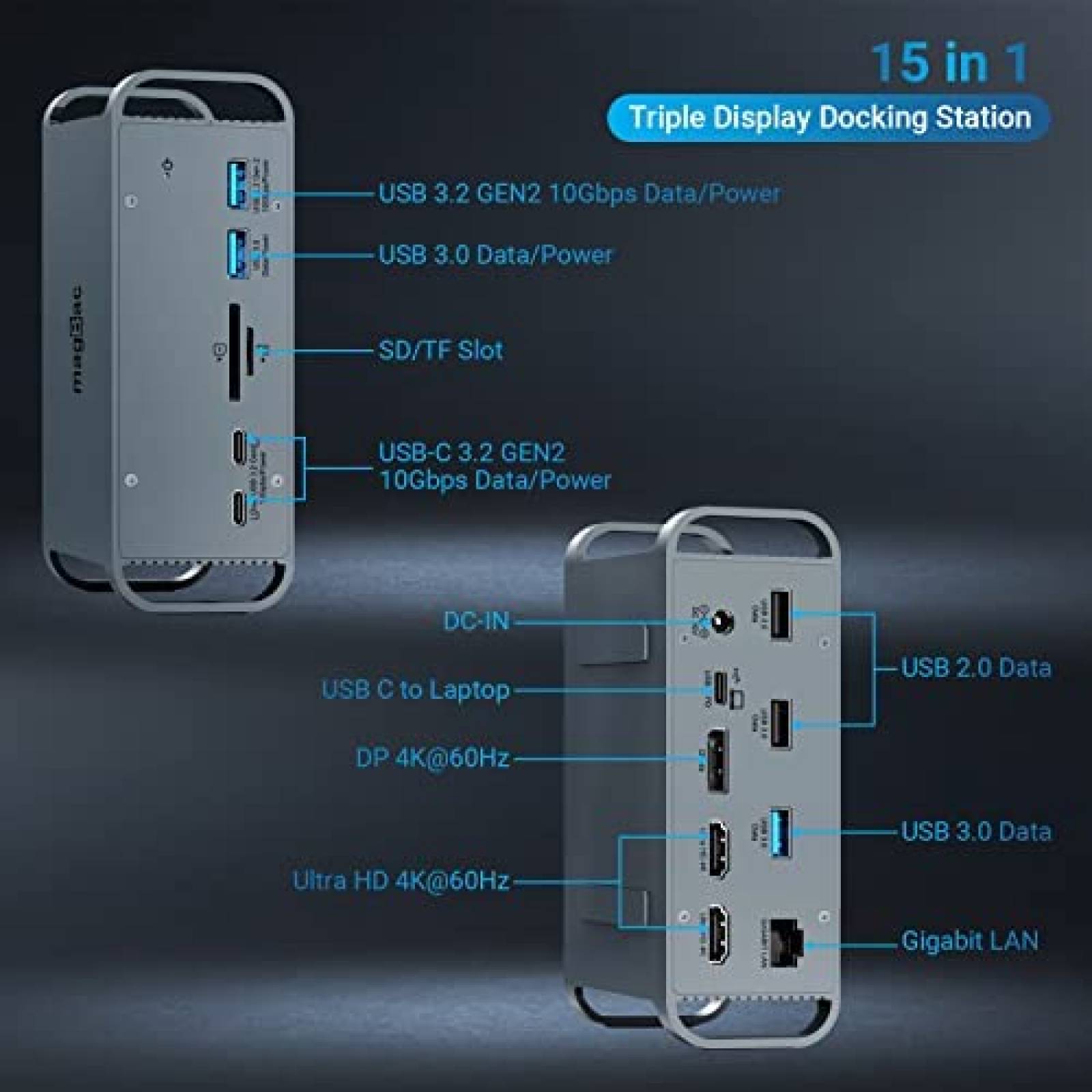 Docking Station I-magBac 15 en 1 Triple 4K HDMI DP LAN SD -G