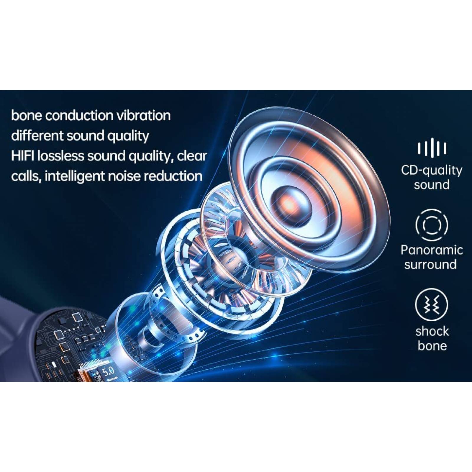 Auriculares GEORDONG Ergonomicos Cancelacion Ruido BT