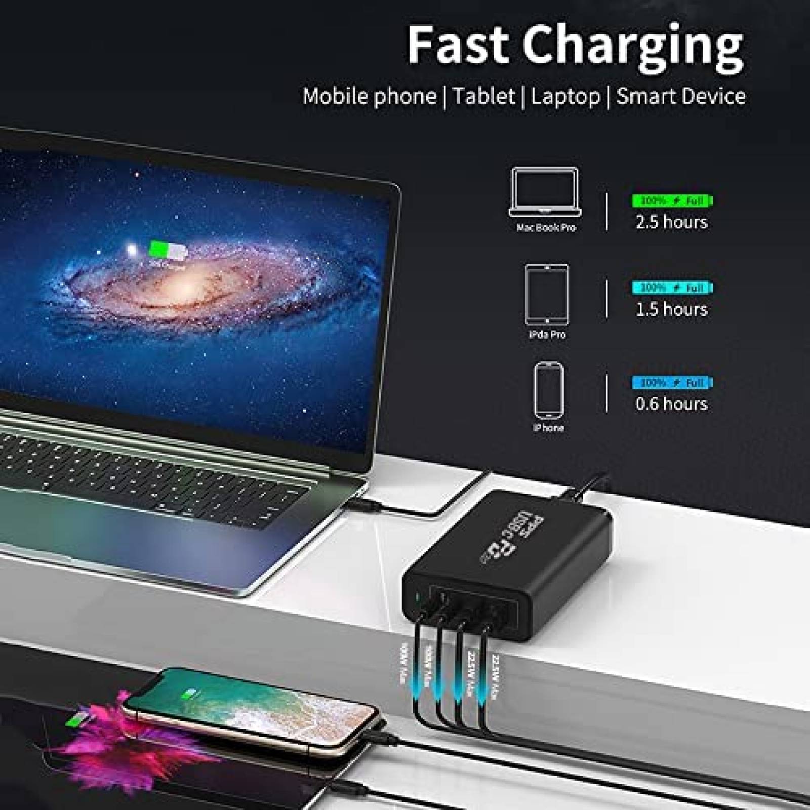 Cargador Multiple CHIPOFY 245W Usb-C Carga Rapida -Negro
