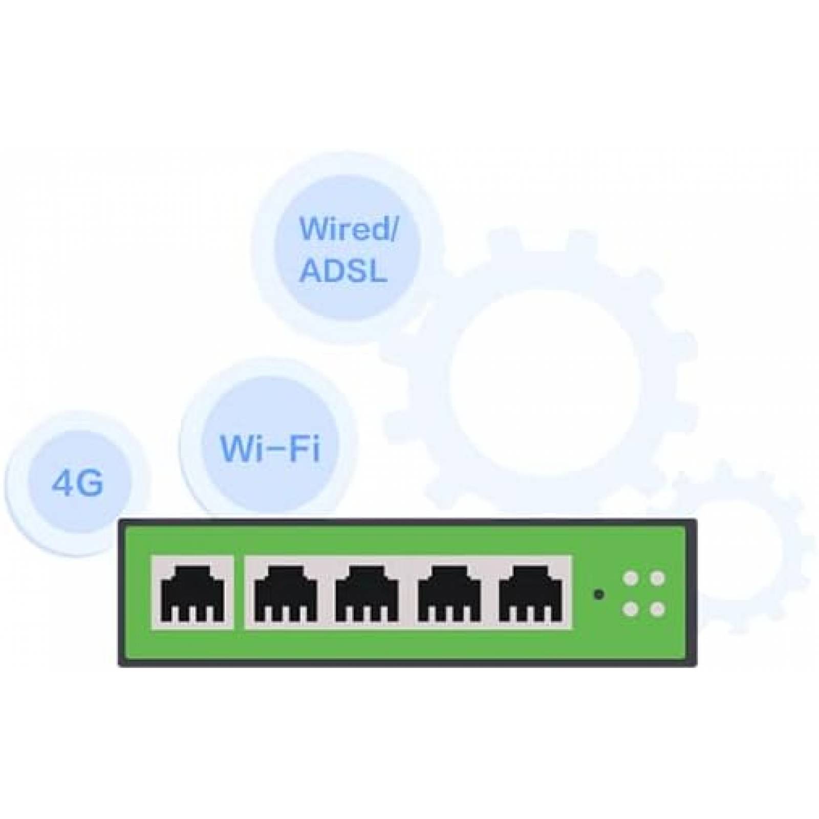 Router inhandgo IR305 LTE 4G VPN 5 PuertoS Ethernet -Negro