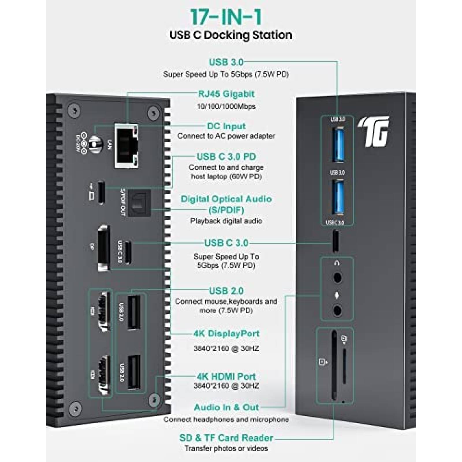 Dock Station Tiergrade DC006 17 en 1 Doble 4K HDMI DP 60W -N