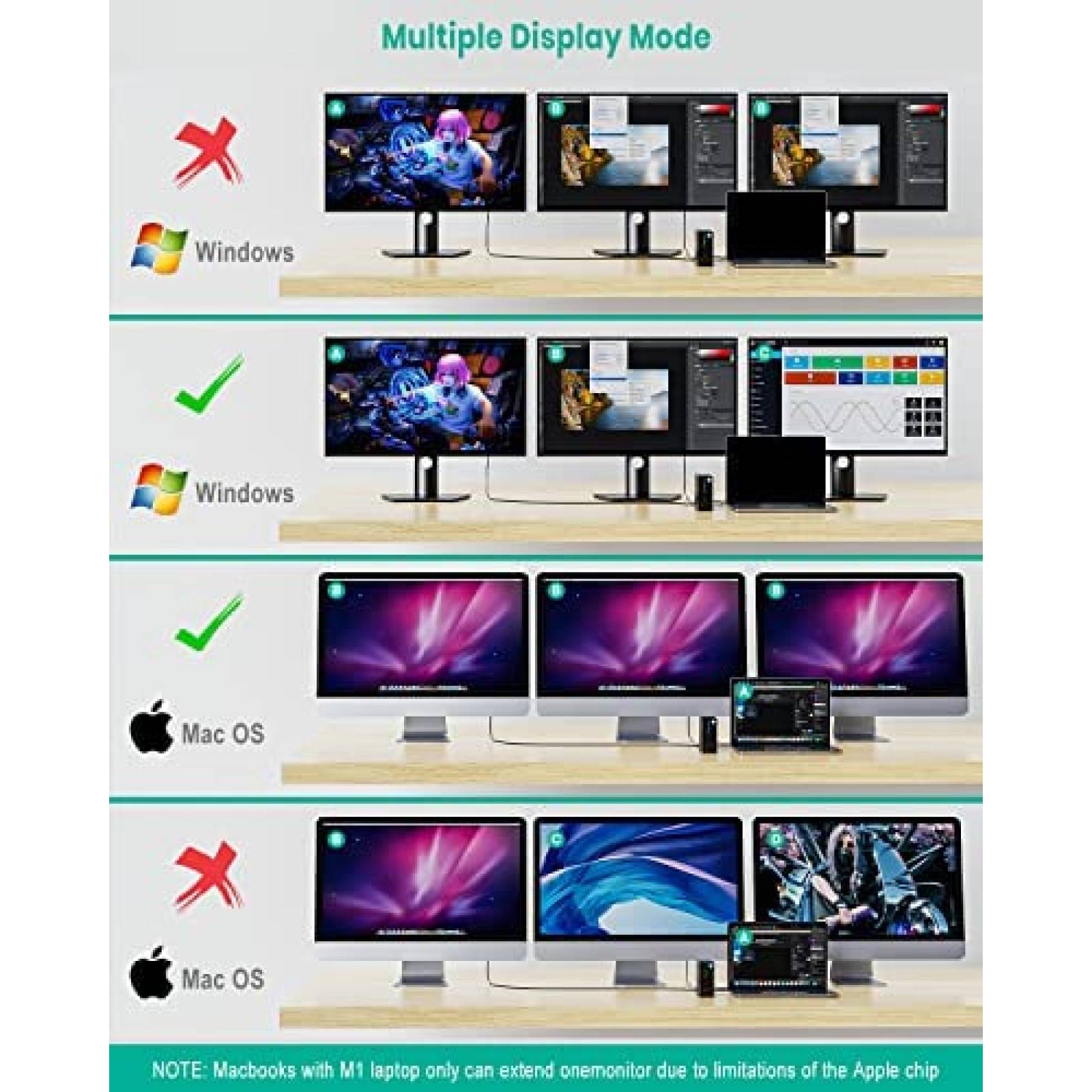 Dock Station Tiergrade DC006 17 en 1 Doble 4K HDMI DP 60W -N