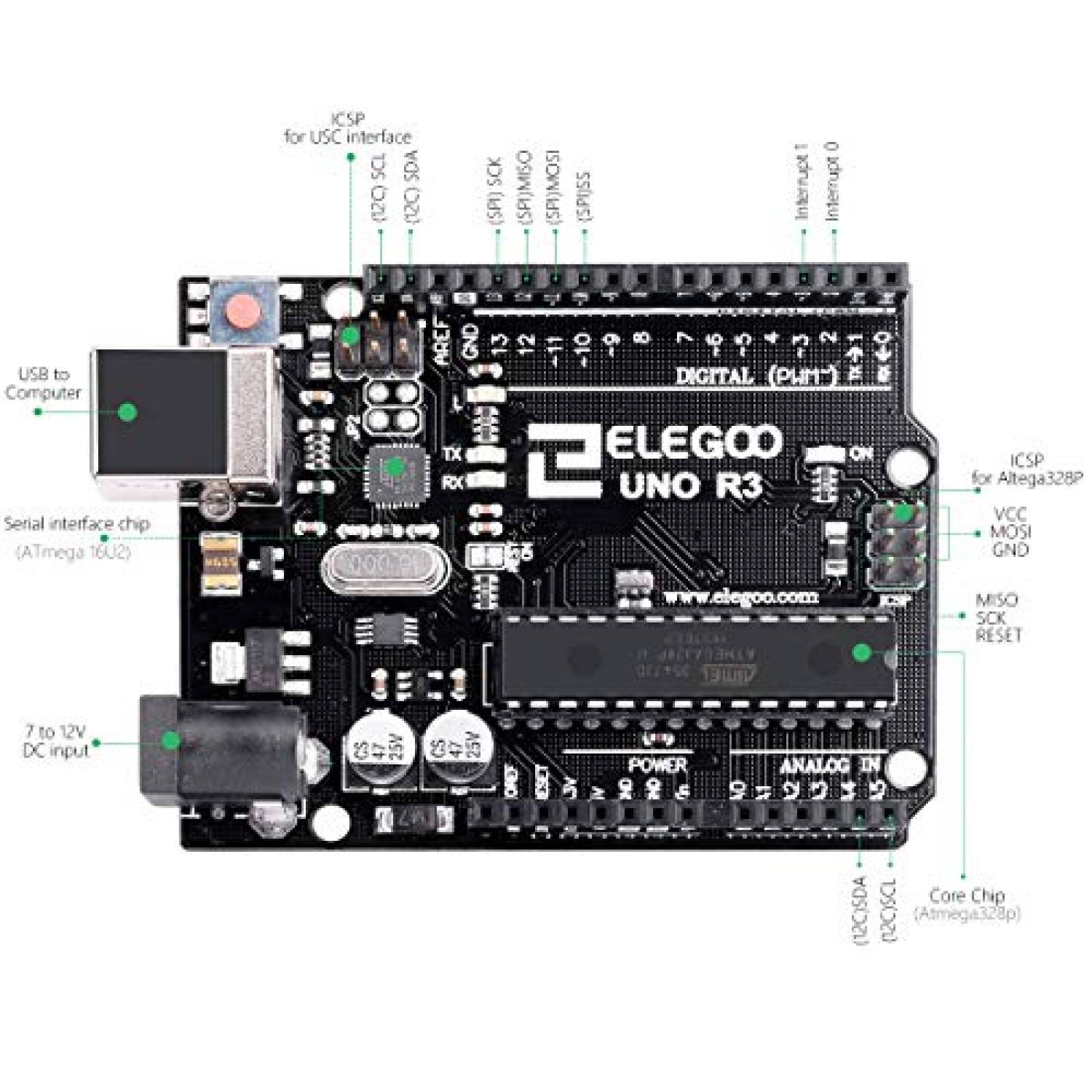 Tarjeta ELEGOO EL-CB-001 UNO R3 ATmega328P USB -Negro