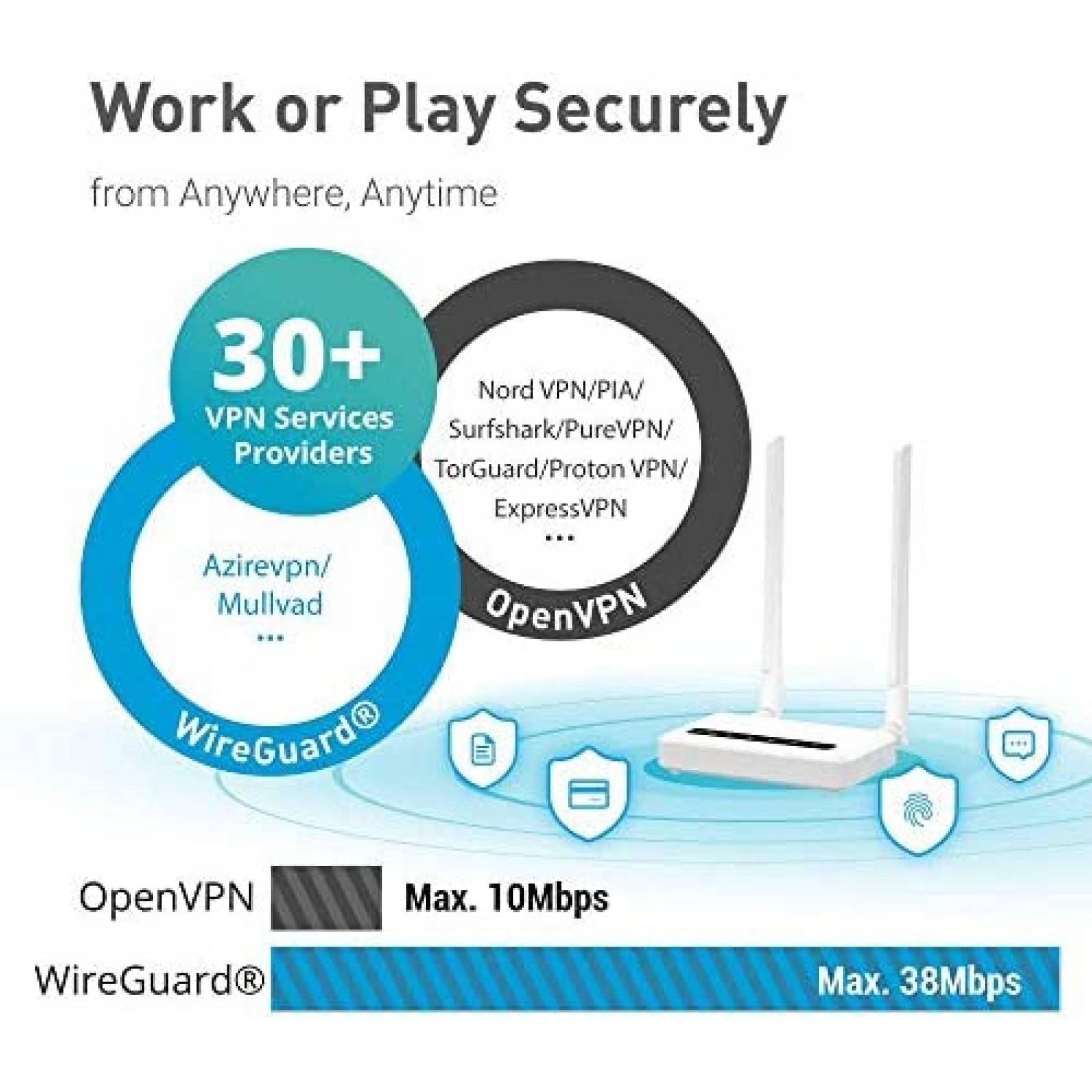 Router Glinet GL-X750V2 Dual-band WiFi 4G 2 antenas -Blanco