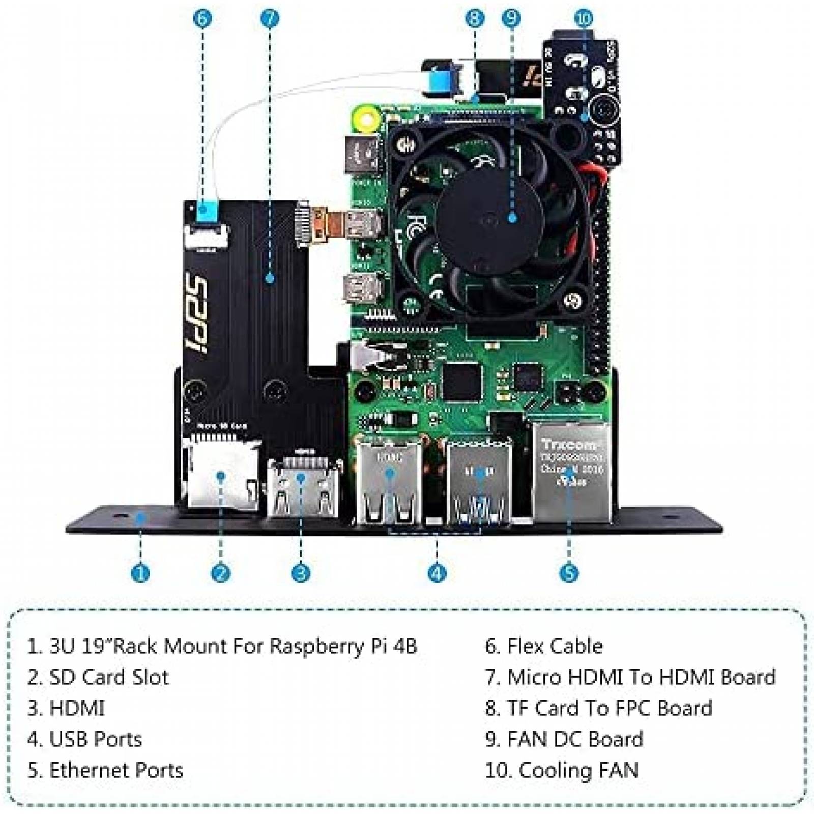Rack De Montaje GeeekPi 19 Pulgadas Para Raspberry Pi -Negro