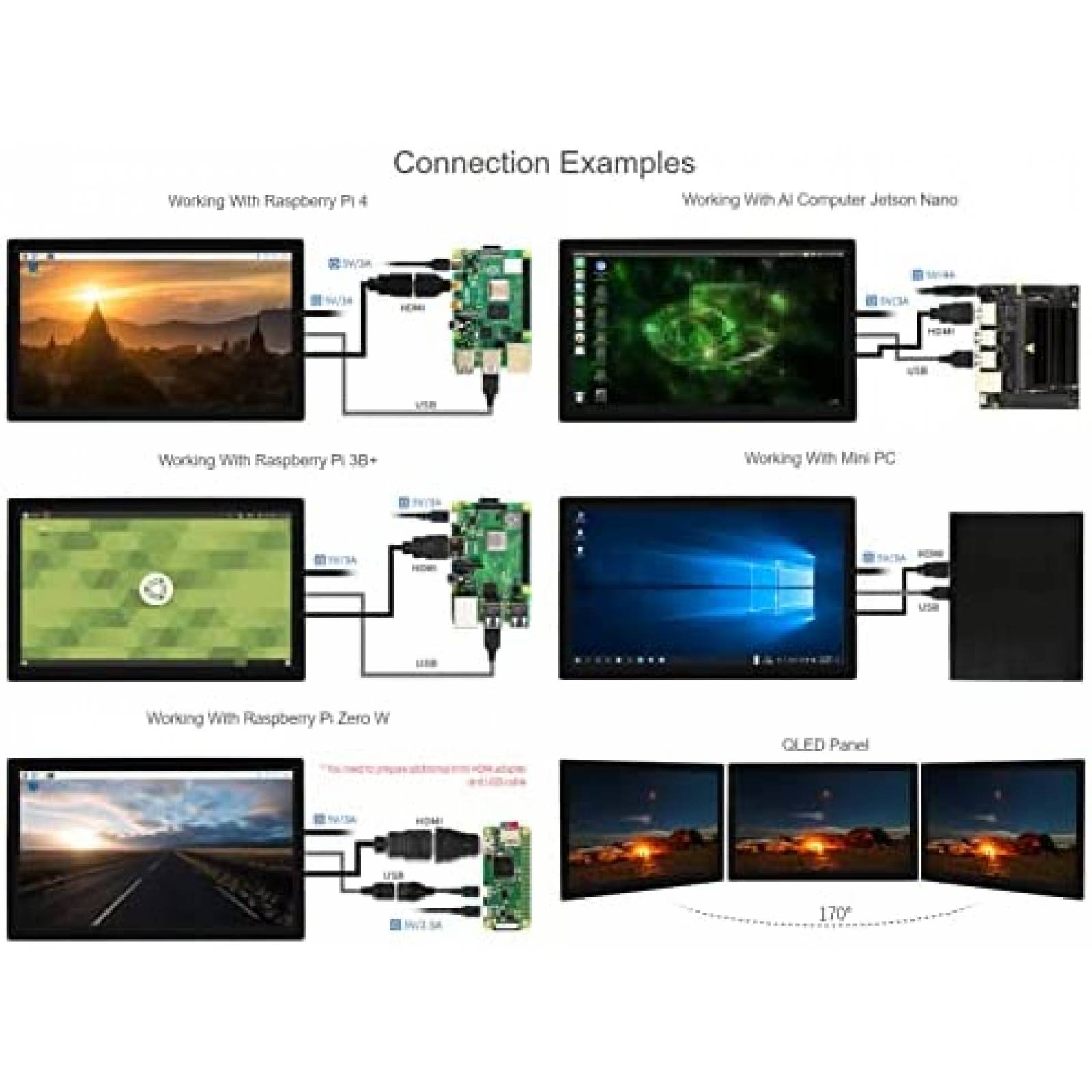 Monitor waveshare 10'' Multicompatibilidad con Raspberry Pi