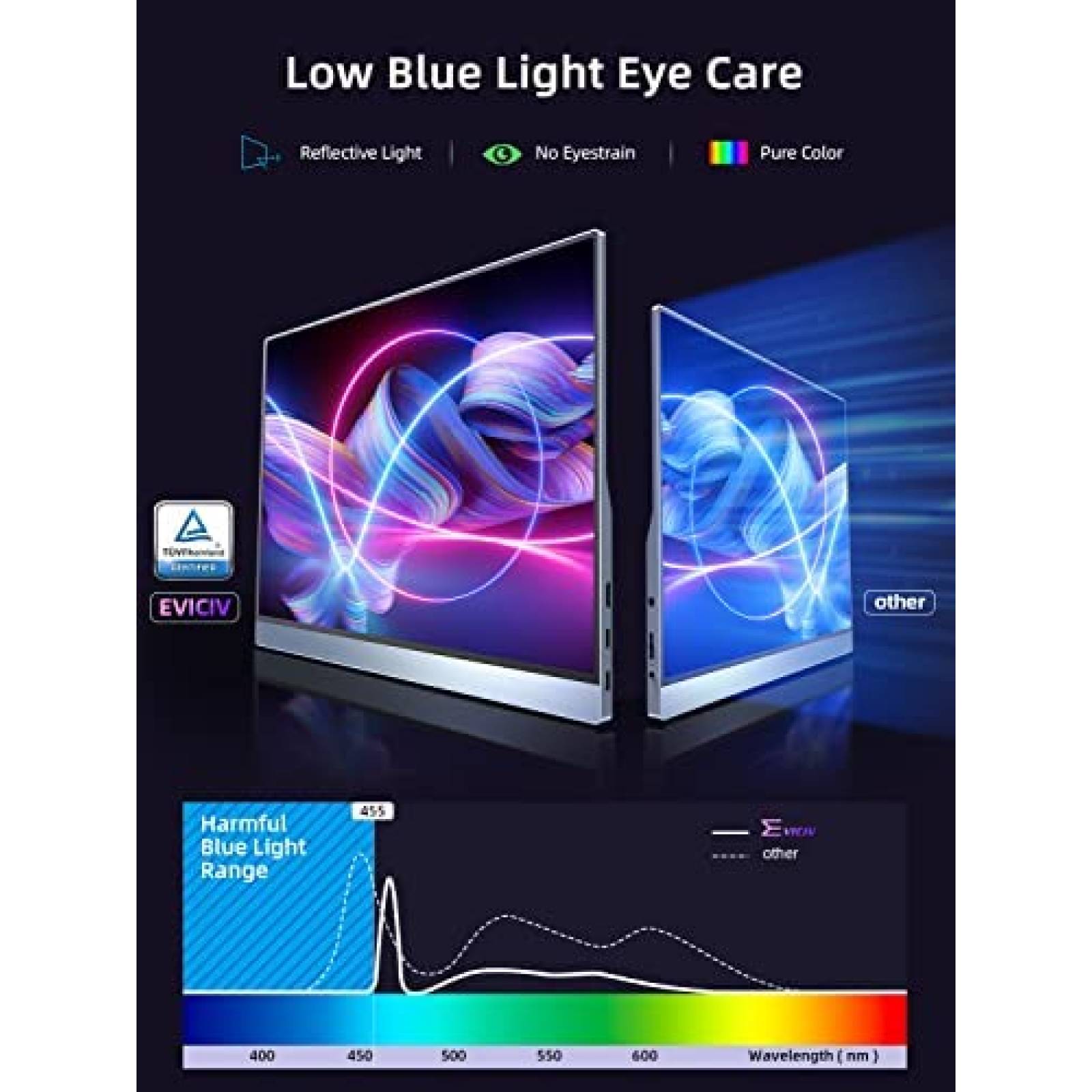 Monitor Portatil EVICIV 15.6'' UHD Adobe RGB HDR -Gris