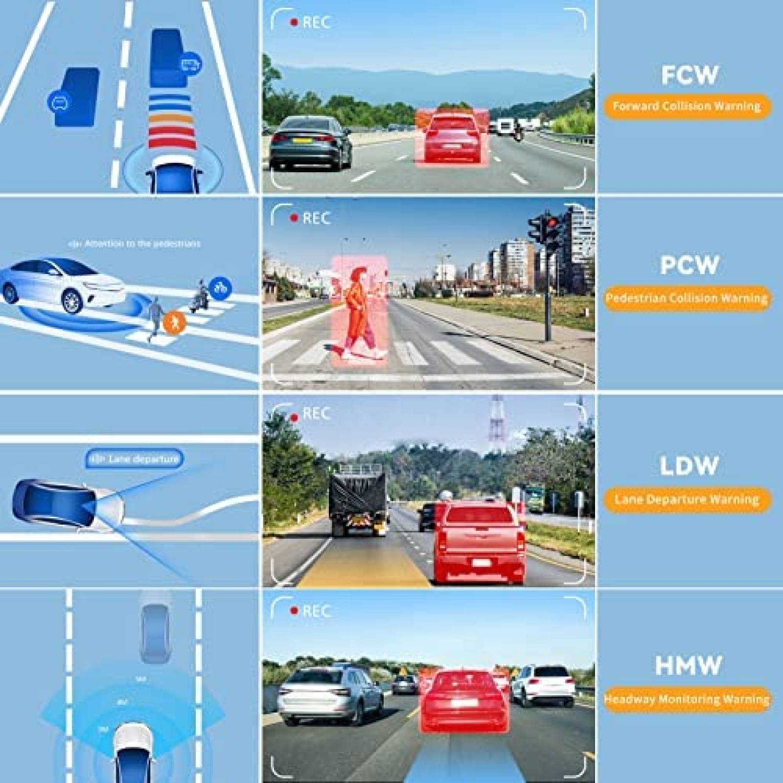 Camara Dash Smedal Smart Dash Cam-AC1 1944P Gran Angular