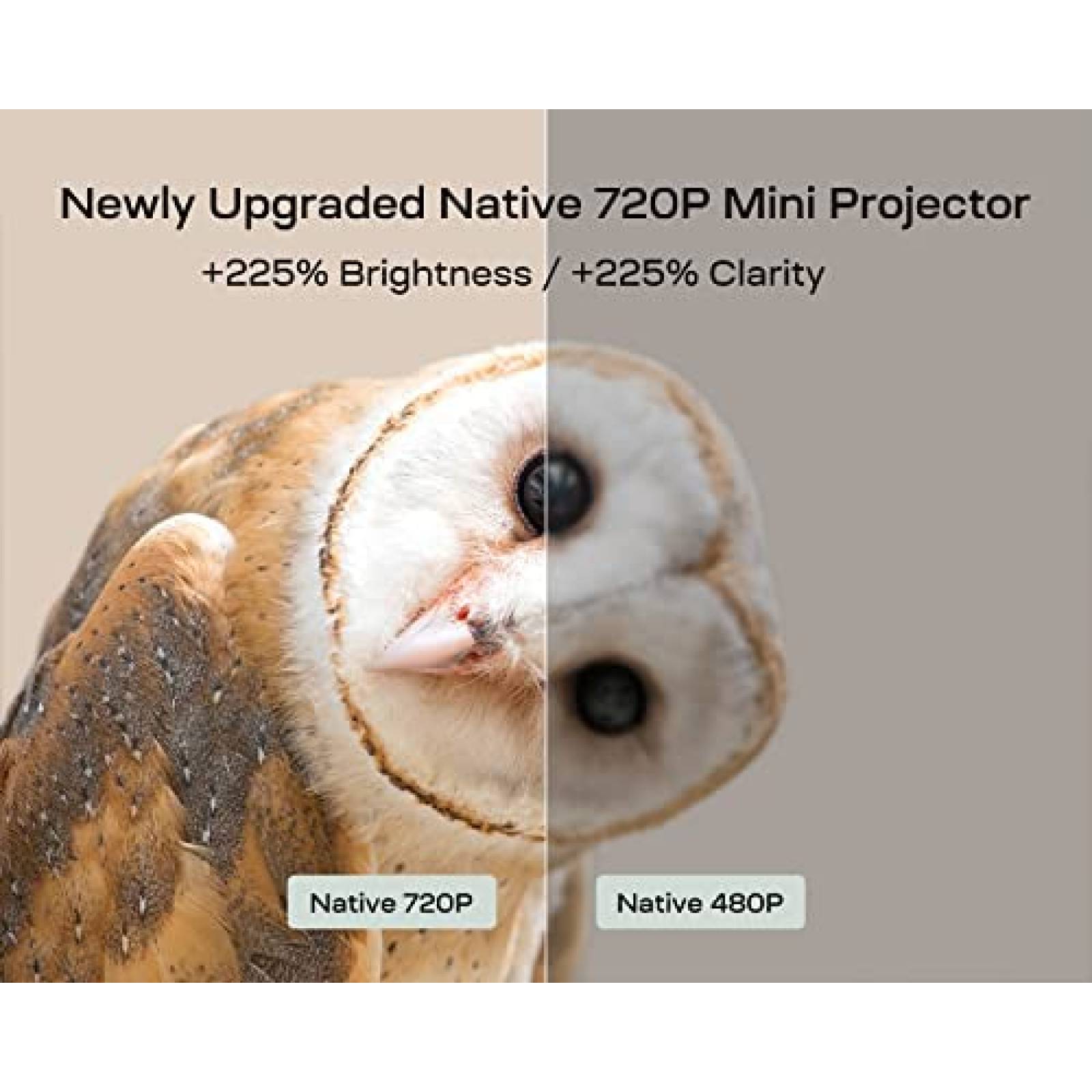 Mini Proyector YOTON Y3 720p 100 ANSI PortatiL HDMI -Blanco