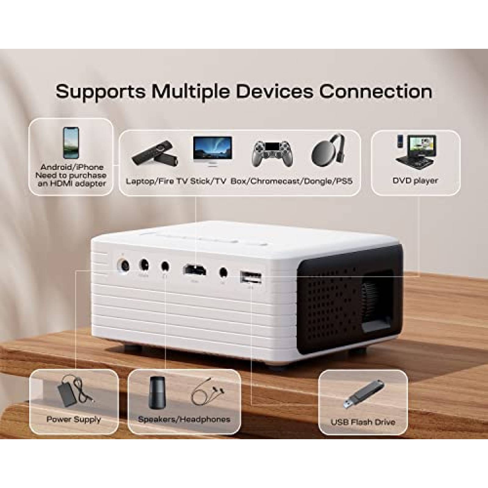 Mini Proyector YOTON Y3 720p 100 ANSI PortatiL HDMI -Blanco