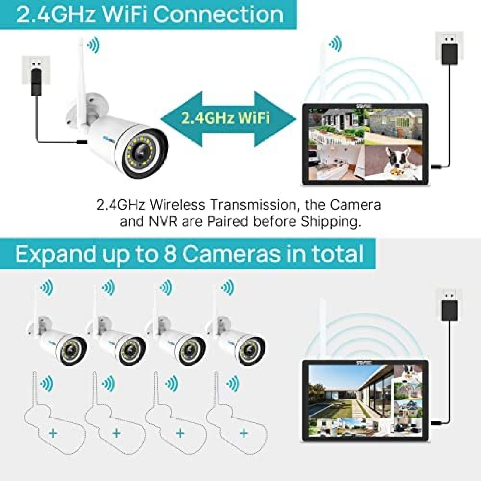 Sistema de Vigilancia Isotect SC-0782 con 8 Camaras Exterior