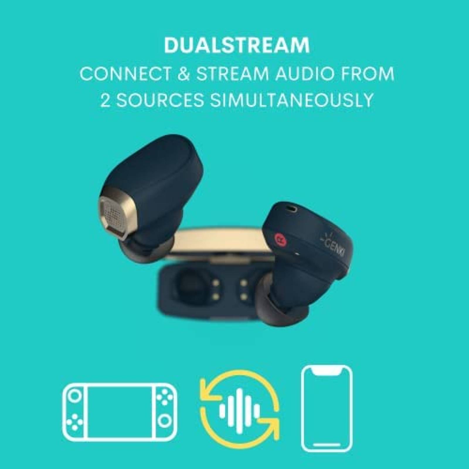 Audifonos Bluetooth Human Things Genki Waveform Inalambricos