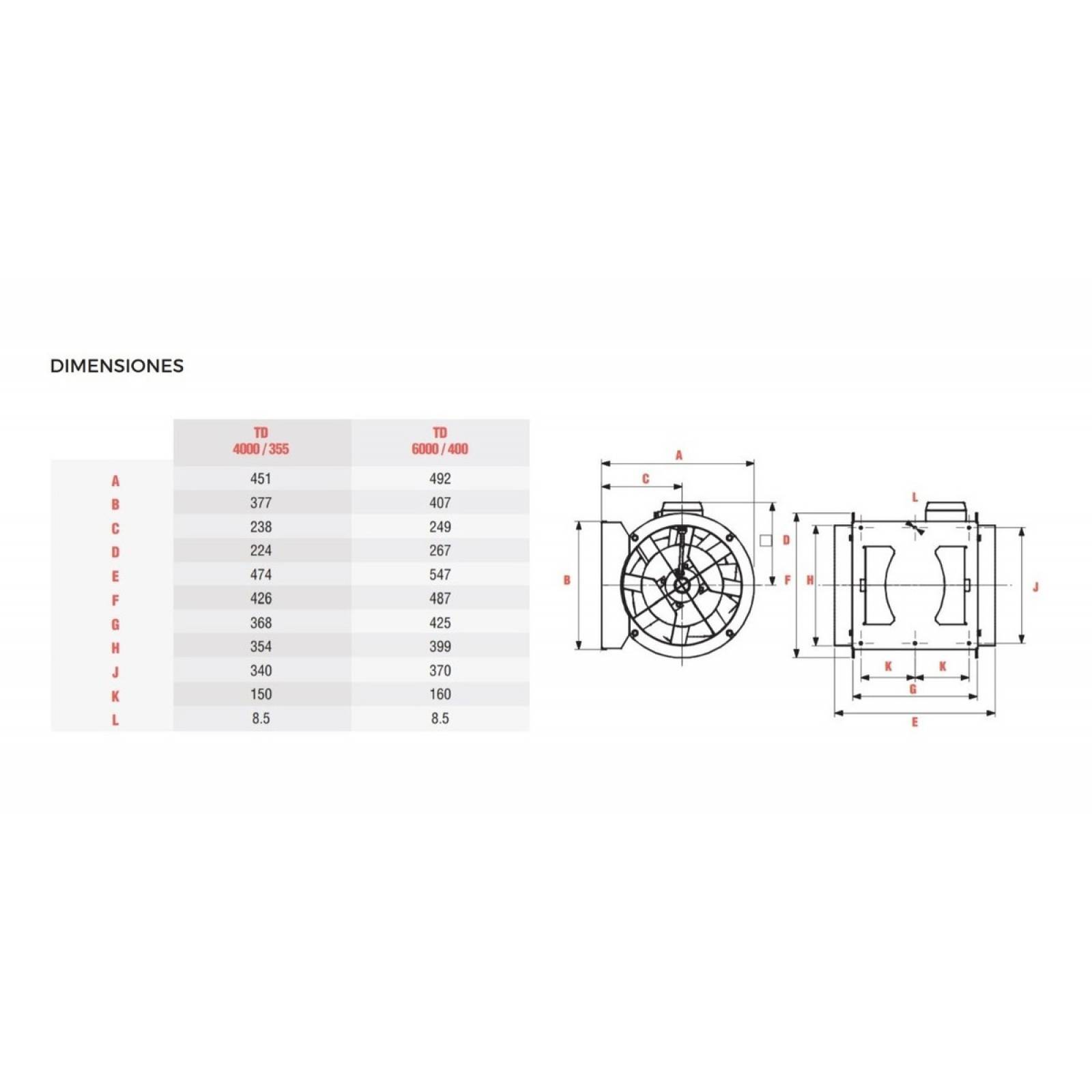 Extractores Helicocentrífugos Td250 Ventiladores En Línea