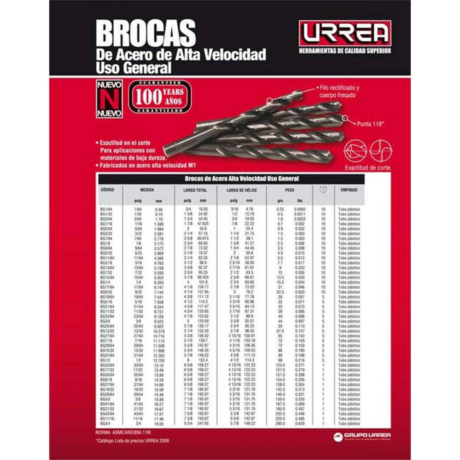 Broca de acero alta velocidad negra uso general 5/64" Urrea BG5/64