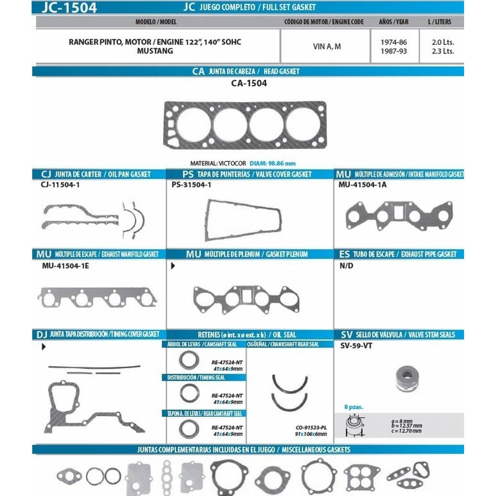 Juego de Juntas Empaques TF VÍCTOR JC-1504