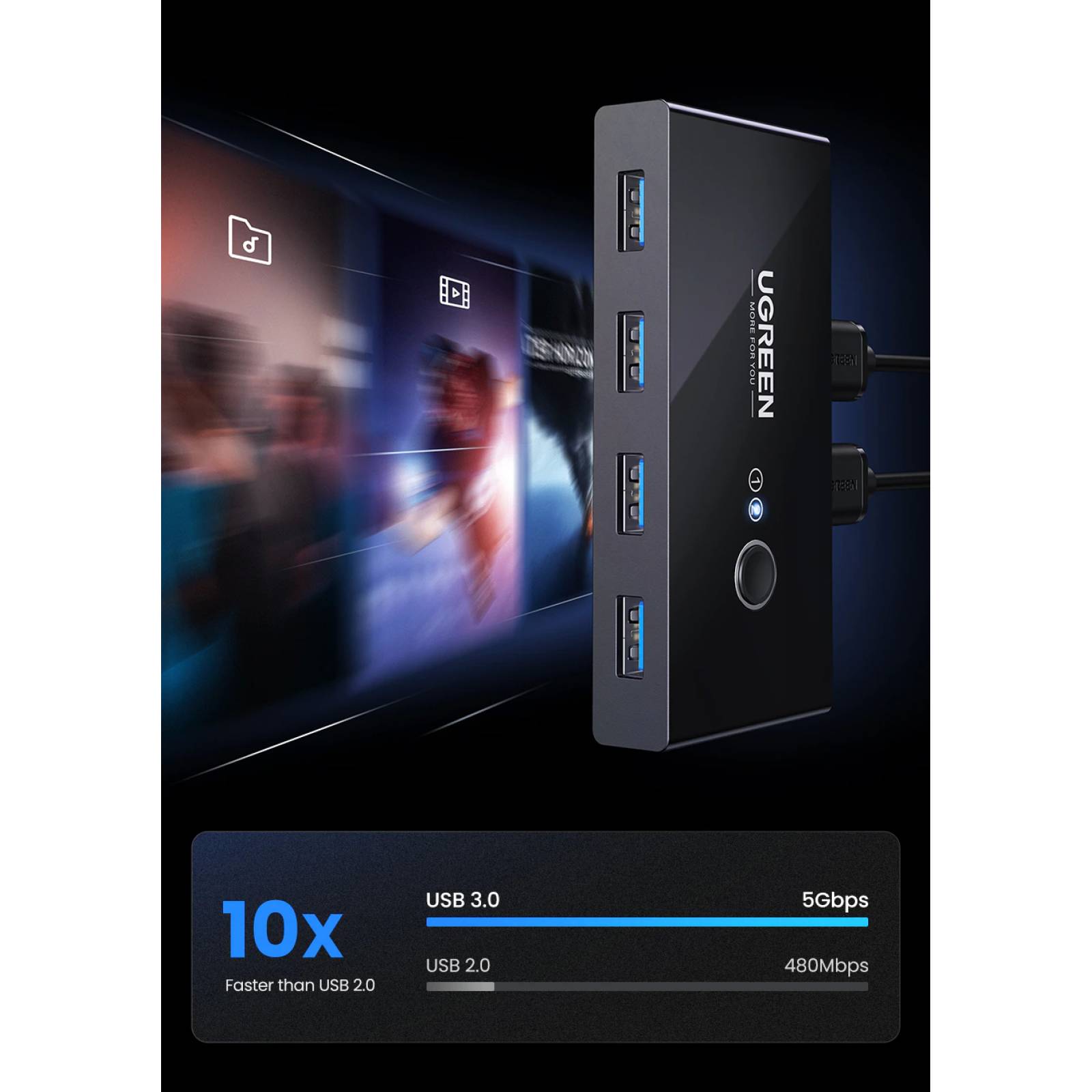 SWITCH HUB UGREEN US216 4 PUERTOS USB 2.0 PARA 2 COMPUTADORAS