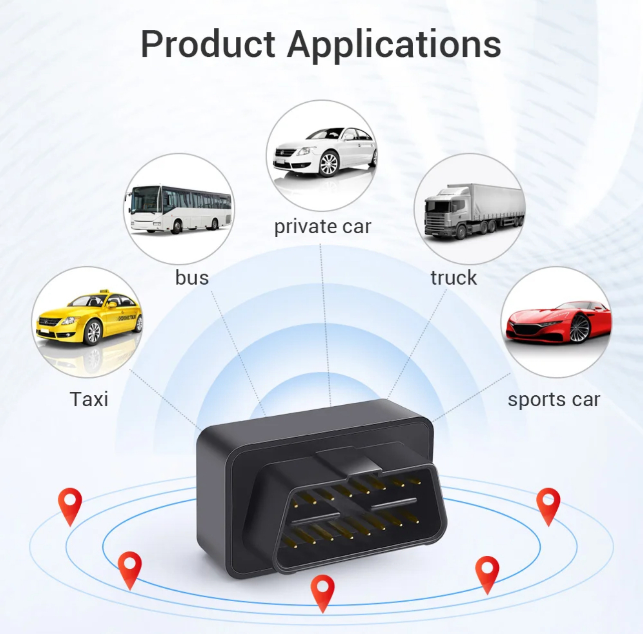 Localizador GPS MiCODUS MV66 OBD + Cuenta Administrativa