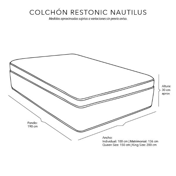 Colchón Matrimonial Restonic Nautilus Con Cabecera Blend Y Base Cama